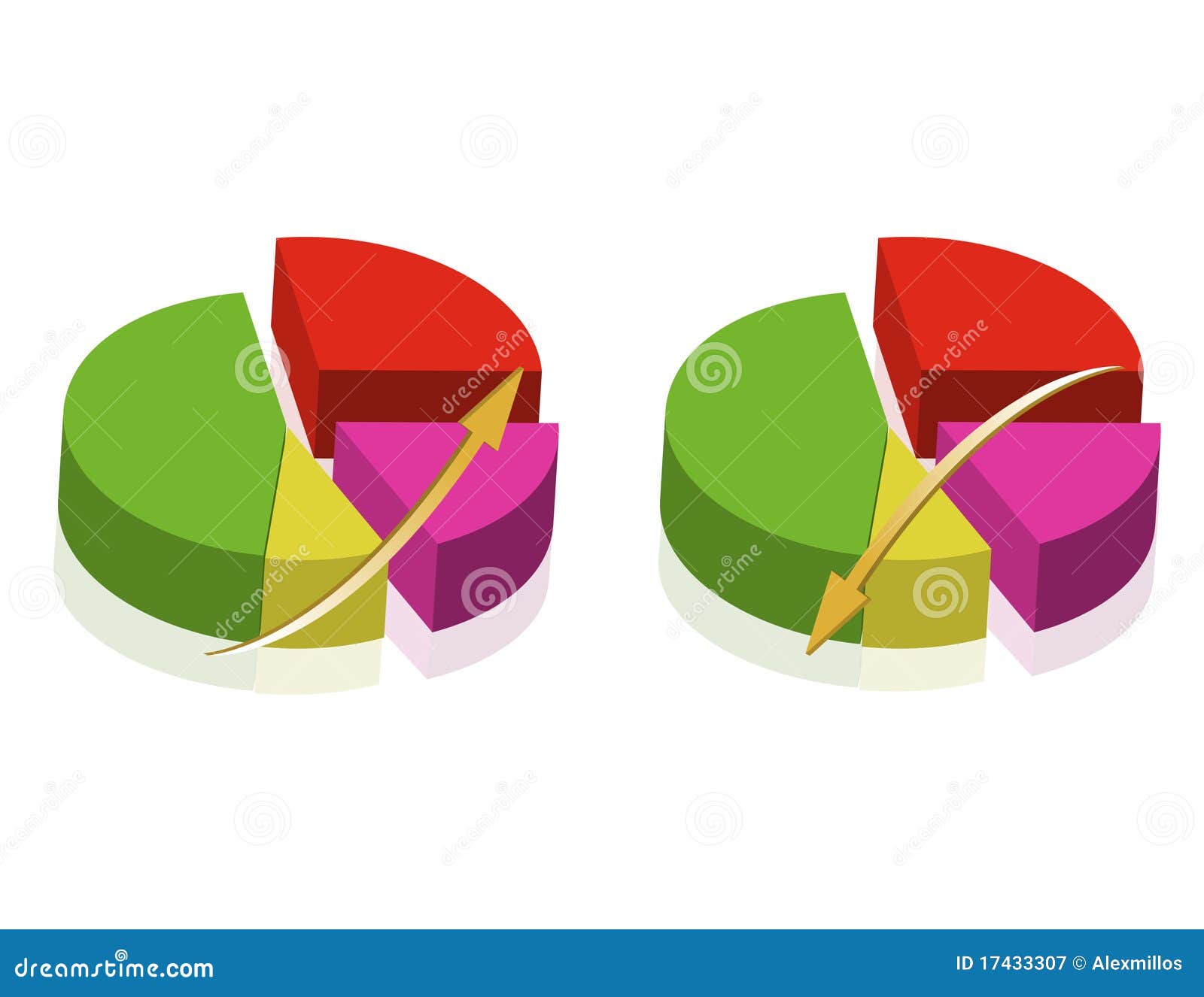 Pie chart stock vector. Illustration of graphs, backgrounds - 17433307