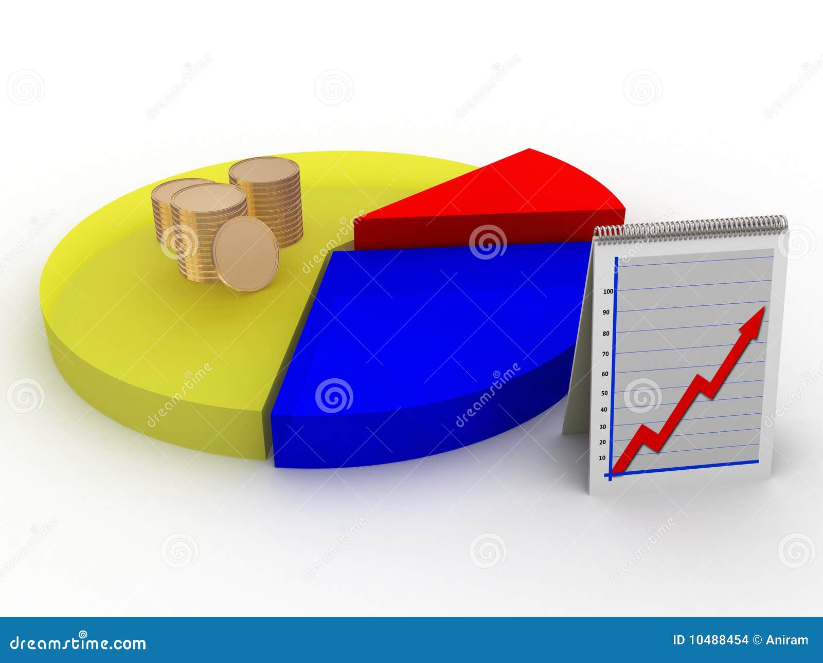 Pie chart with coins stock illustration. Illustration of finance - 10488454