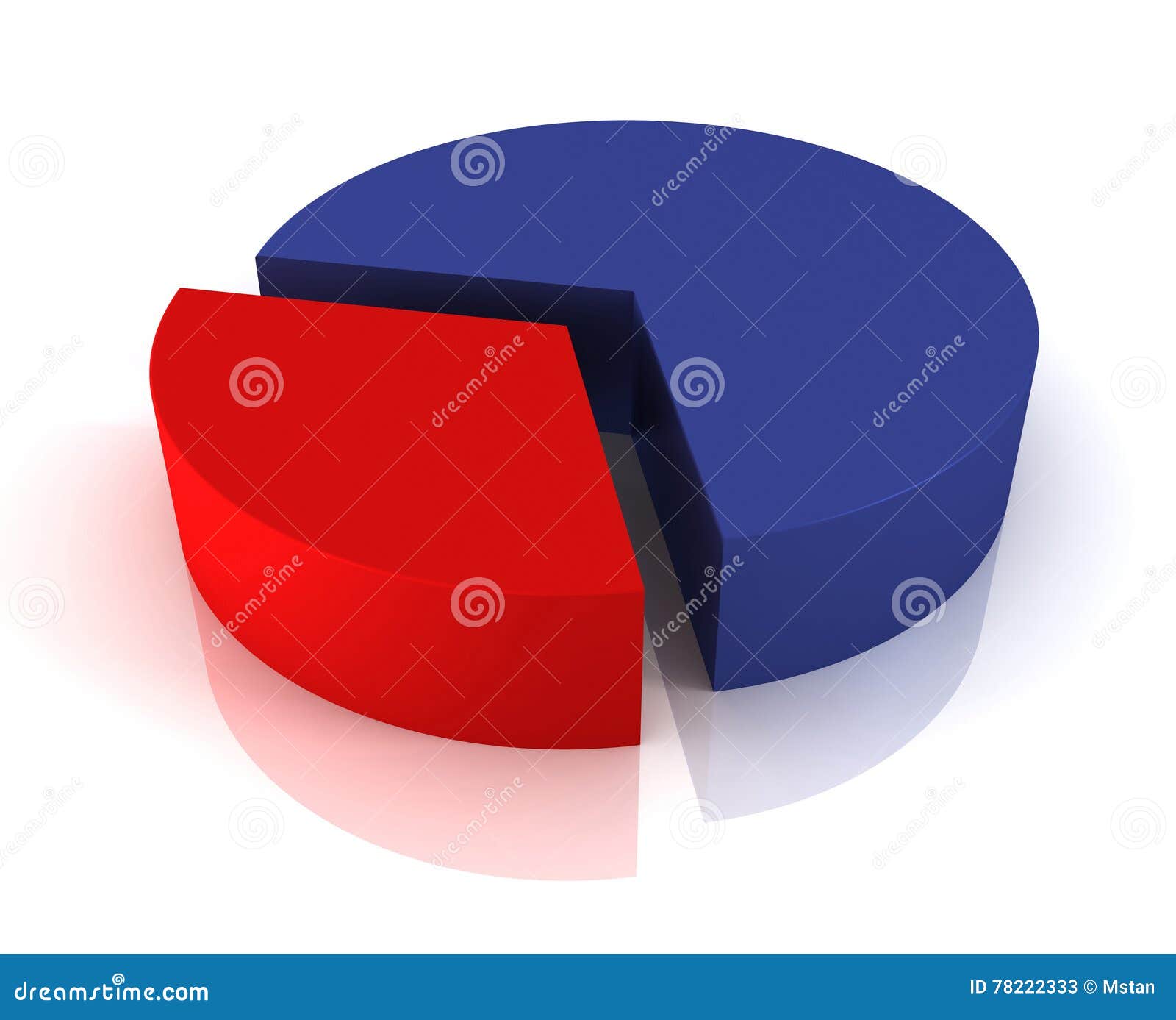 Pie Chart Concept 3d Illustration Stock Illustration - Illustration of ...