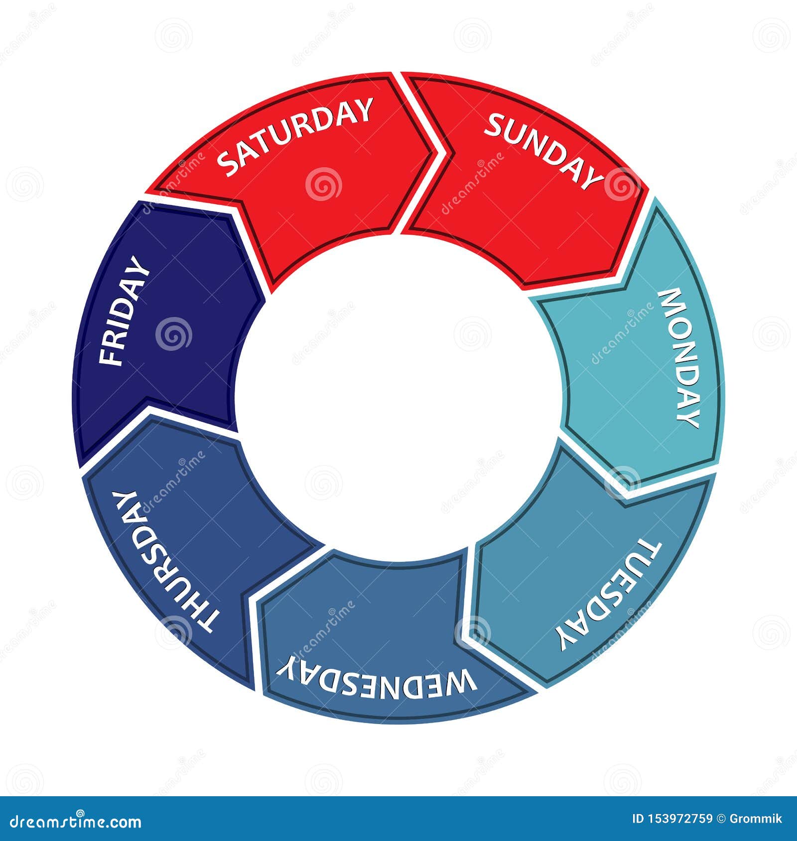 Pie Chart with Days of the Week. Five Working Days and Two Rest Days ...