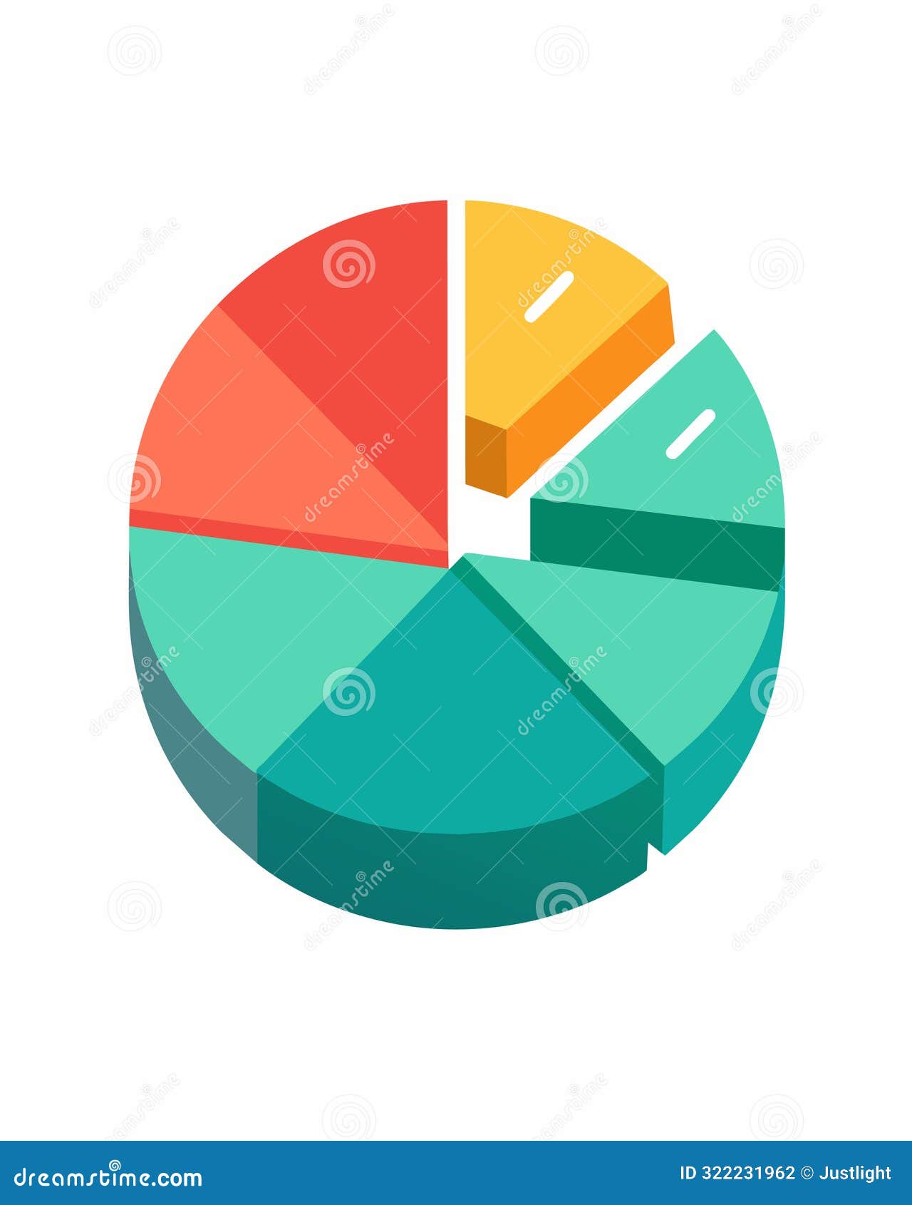 A Pie Chart Demonstrating the Percentage Breakdown of Costs at Each ... A Pie Chart Demonstrating the Percentage Breakdown of Costs at Each ...