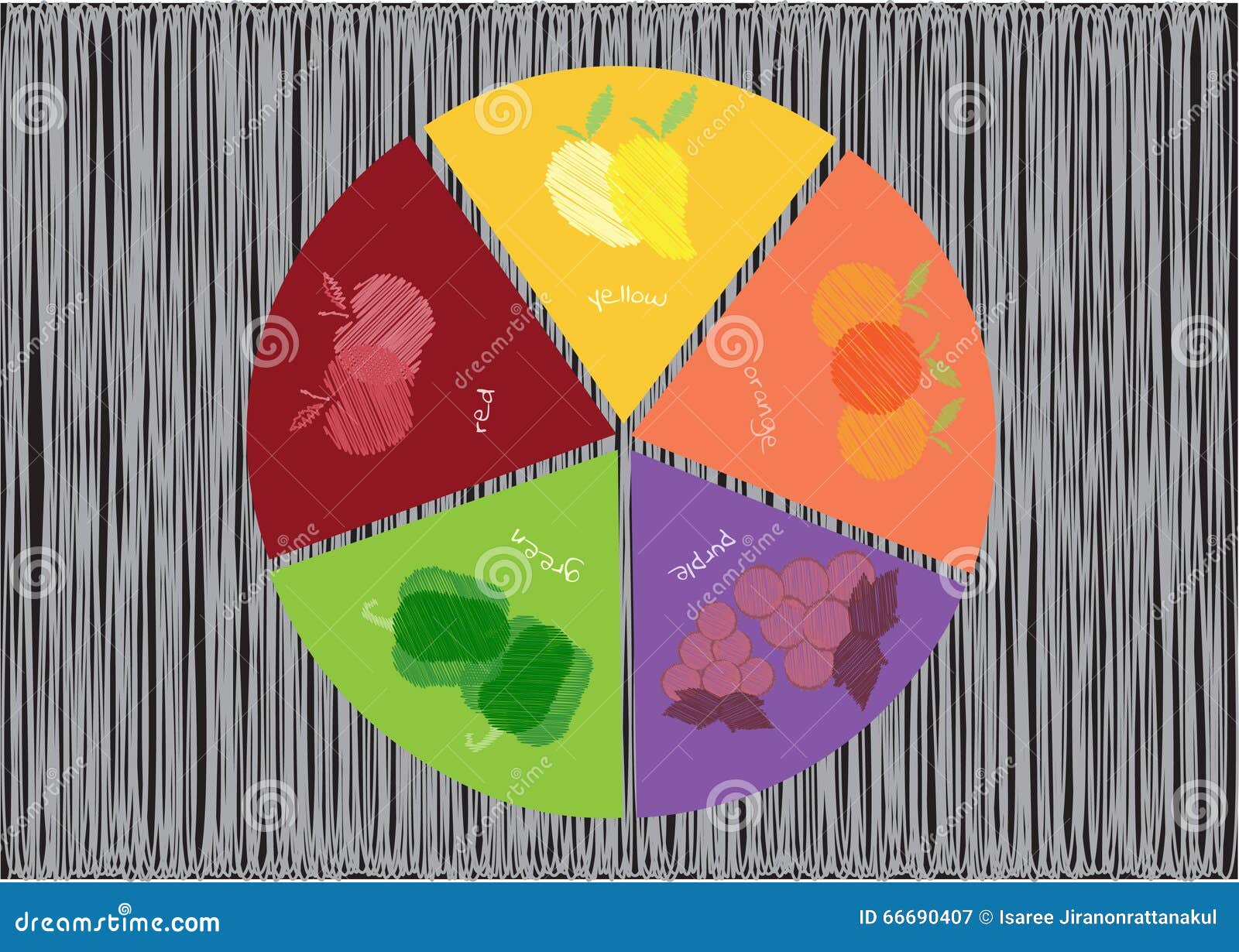 Pie Chart of Five Colors of Fruit and Vegetables,Vector Illustrations ...