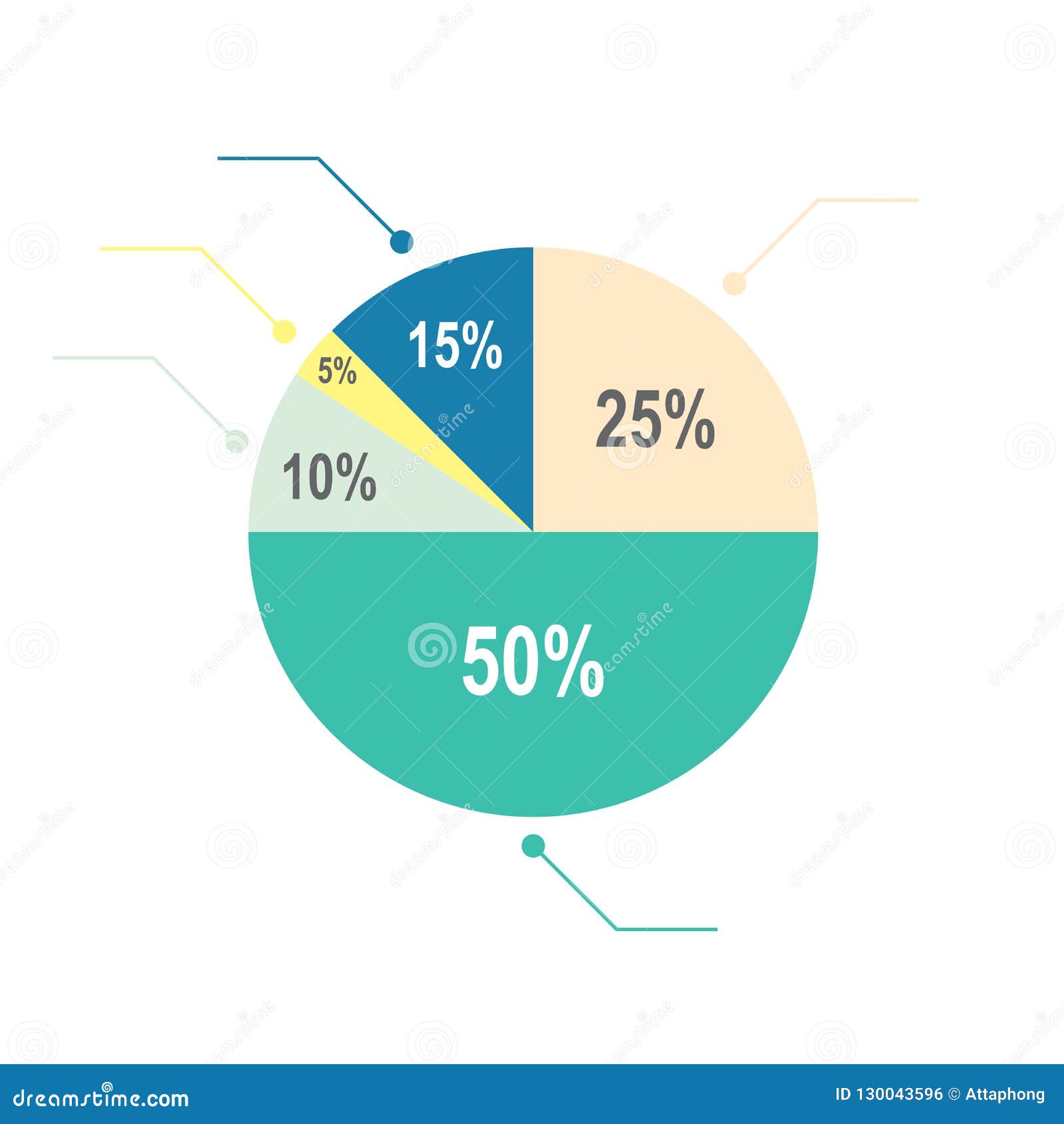 Pie ChartÂ for Website Presentation Cover Poster Vector Design ...