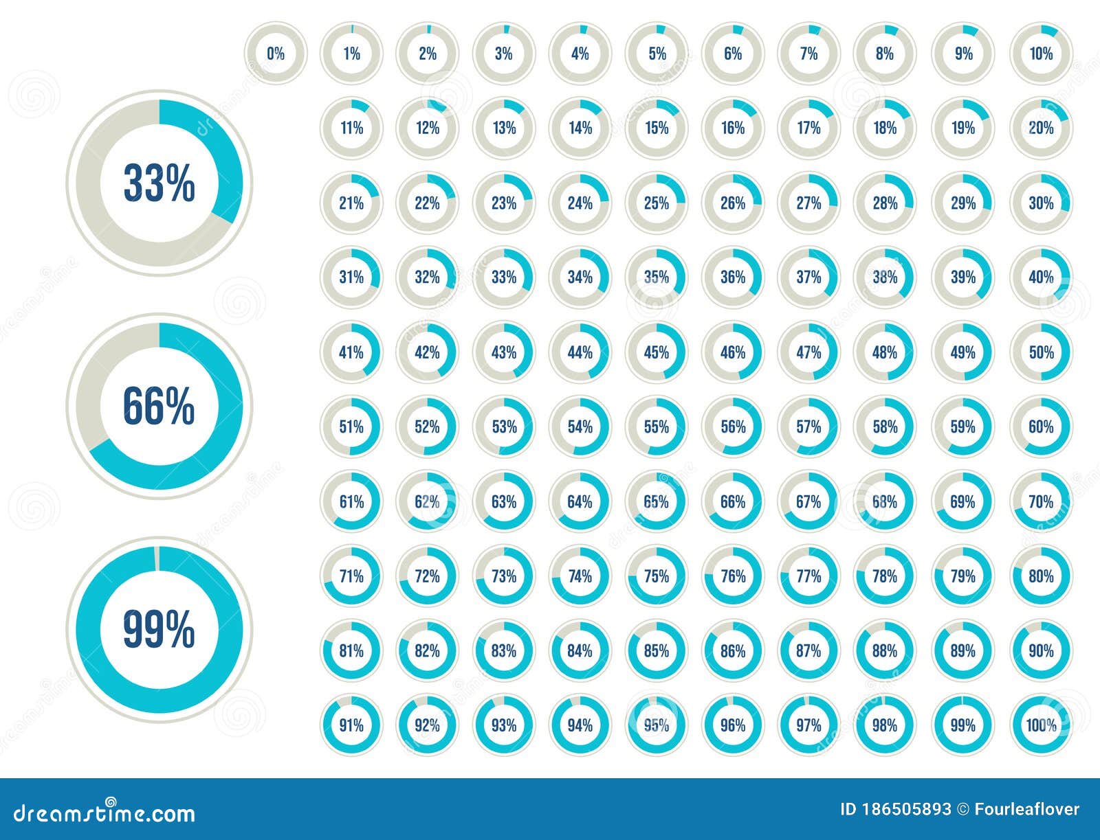 Percentage Diagram Presentation Design Elements. Infographics. Vector ...