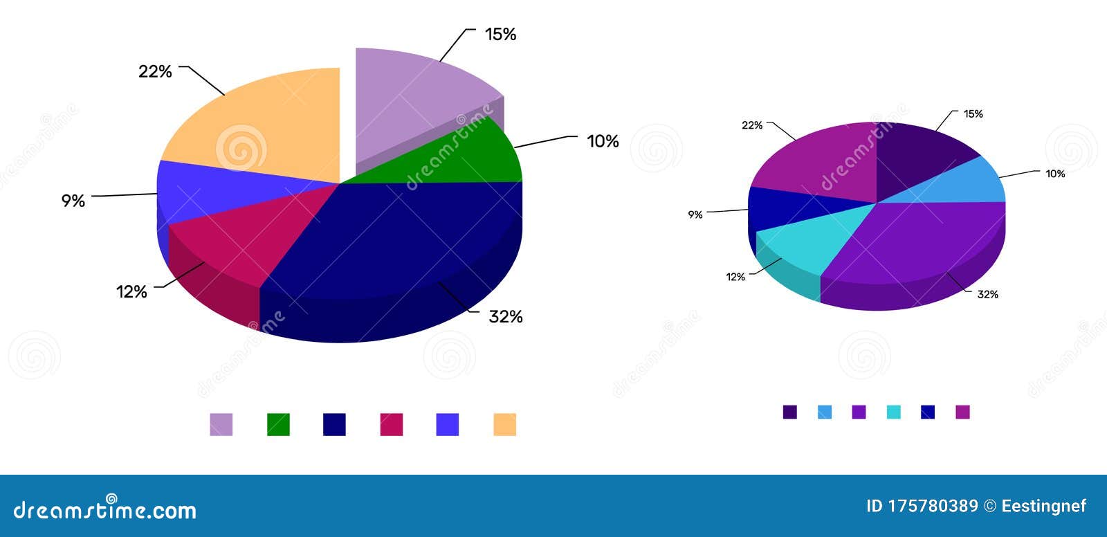 Pie Chart. Isolated on White Background Stock Vector - Illustration of ...