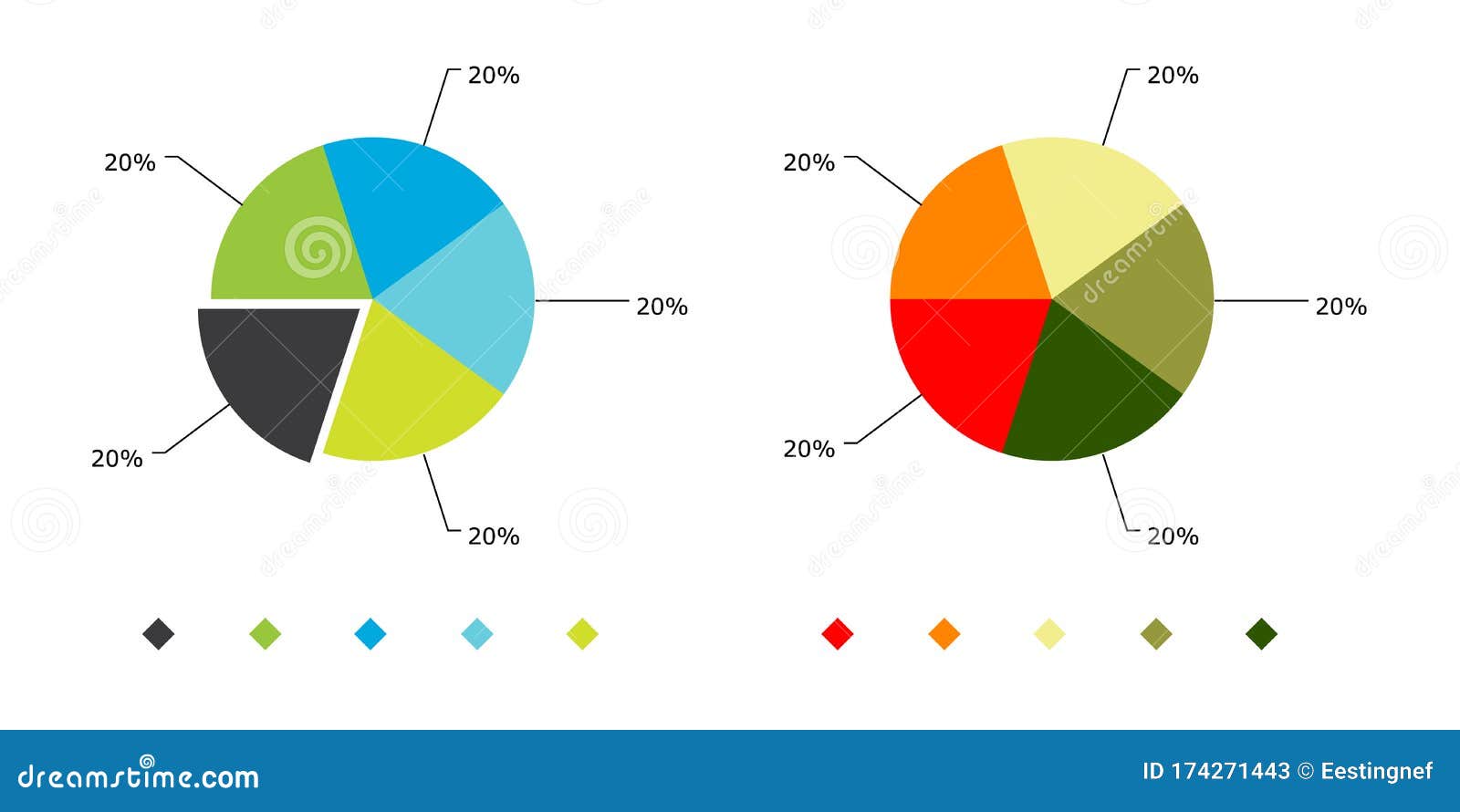 Pie Chart. Isolated on White Background Stock Vector - Illustration of ...