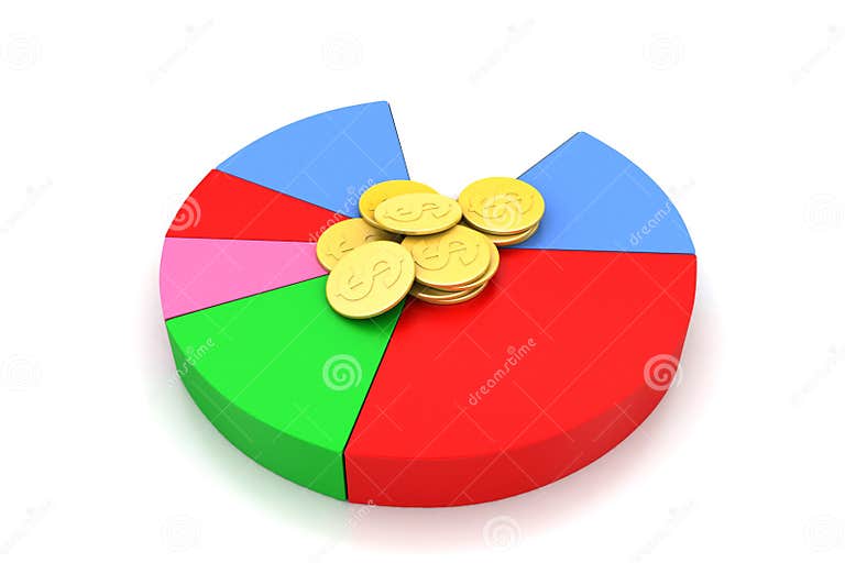 Pie chart with money stock image. Image of businessman - 51535411