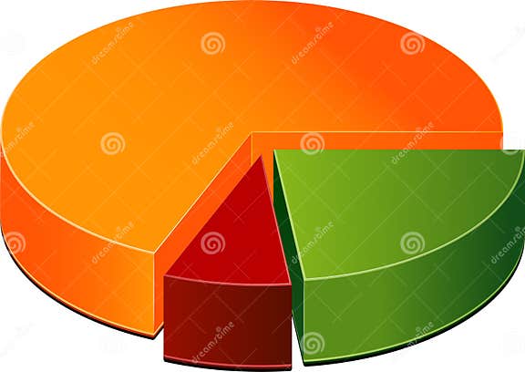 Pie Chart stock vector. Illustration of percentage, green - 29708647