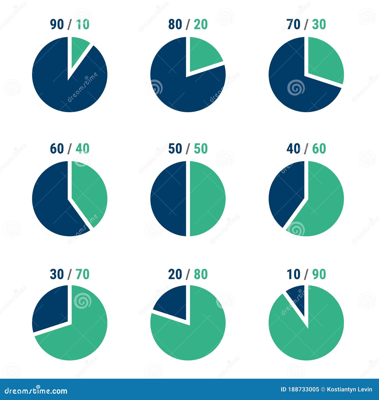 Set Of Pie Charts Percentage. Pie Graph Diagram, Circle Round Chart ... Set Of Pie Charts Percentage. Pie Graph Diagram, Circle Round Chart ...