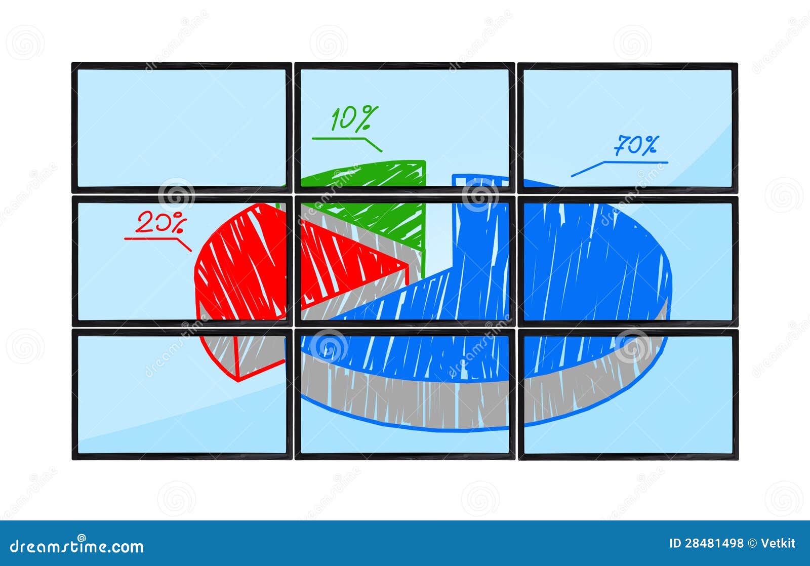 Pie chart on screen stock photo. Image of graphic, feature - 28481498