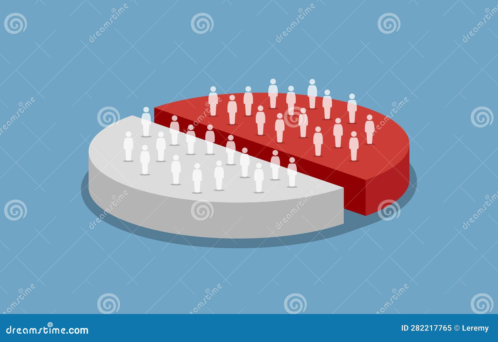 Pie Chart Showing People are Split into 50 50 Percent in Survey and ...