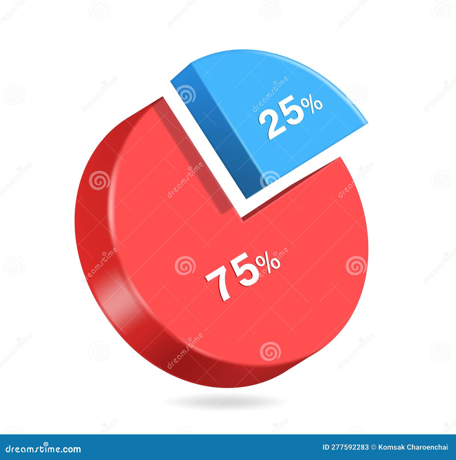 Pie Chart Split Ratio 25 Percent Blue and 75 Percent Red for Designing ...