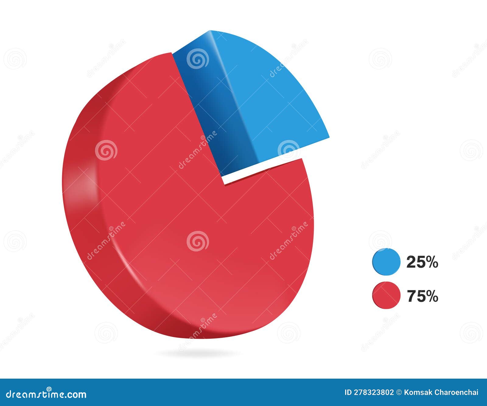 Pie Chart Split Ratio 25percent Blue and 75percent Red for Designing ...
