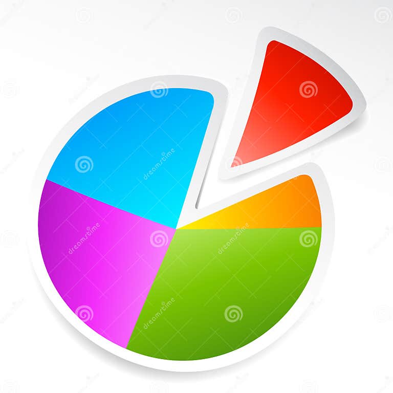 Pie Chart Sticker stock vector. Illustration of data - 19248389