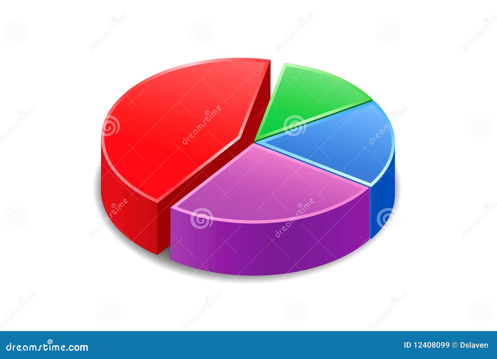 Pie chart (vector) stock vector. Illustration of chart - 12408099