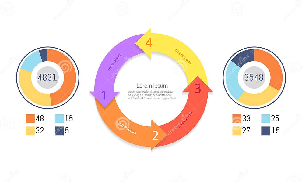 Pie Diagram with Pointers Showing Cycle Steps Stock Vector ...