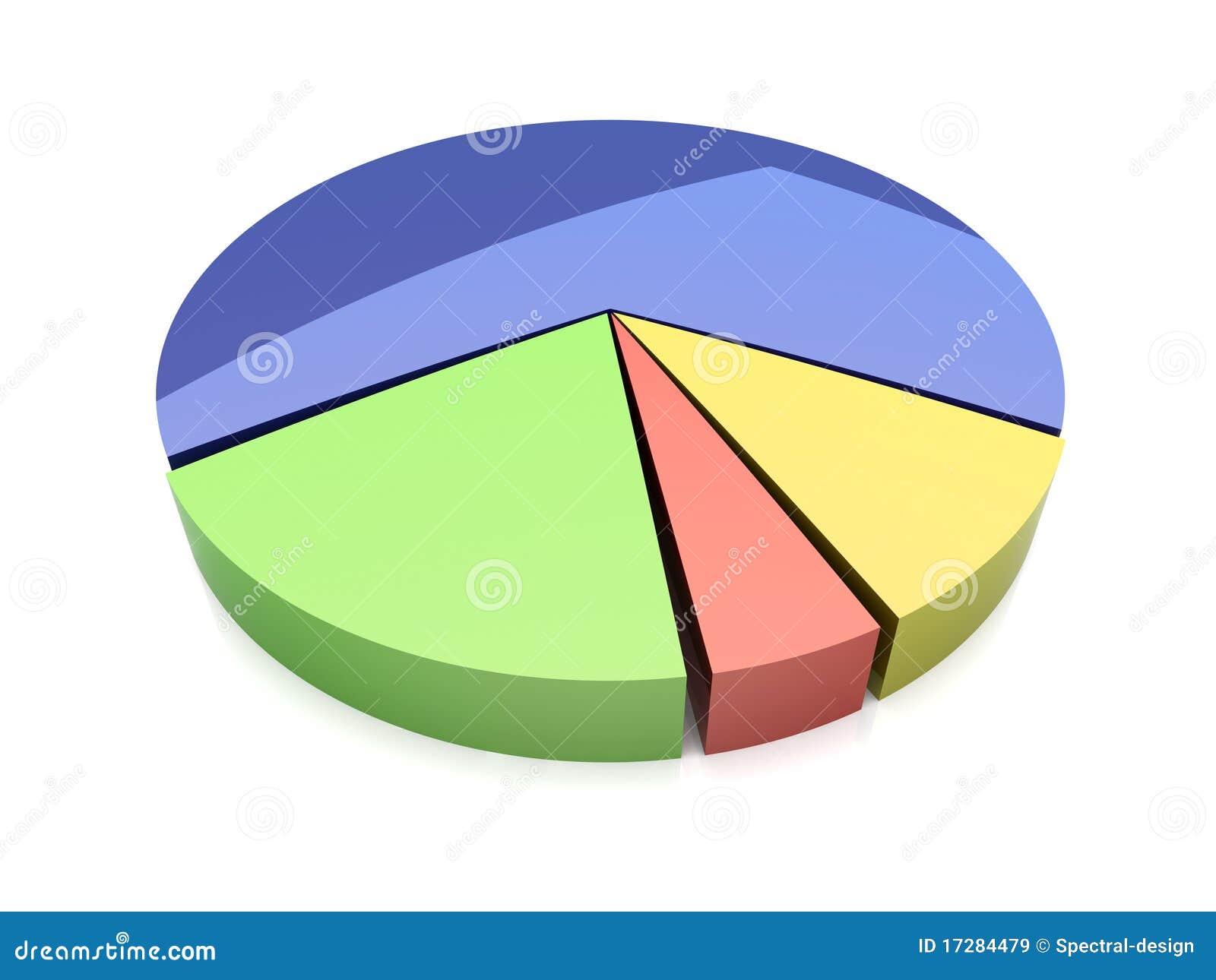 Pie graph stock illustration. Illustration of isolated - 17284479
