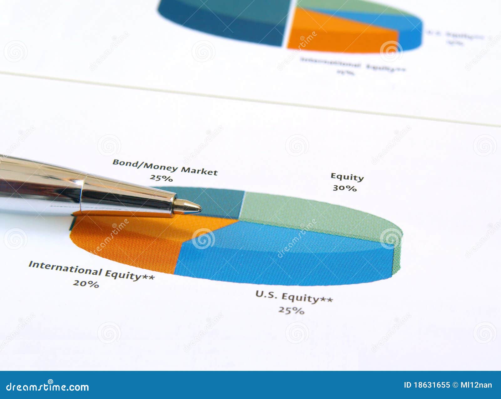 Pie investment chart. stock image. Image of capital, company - 18631655