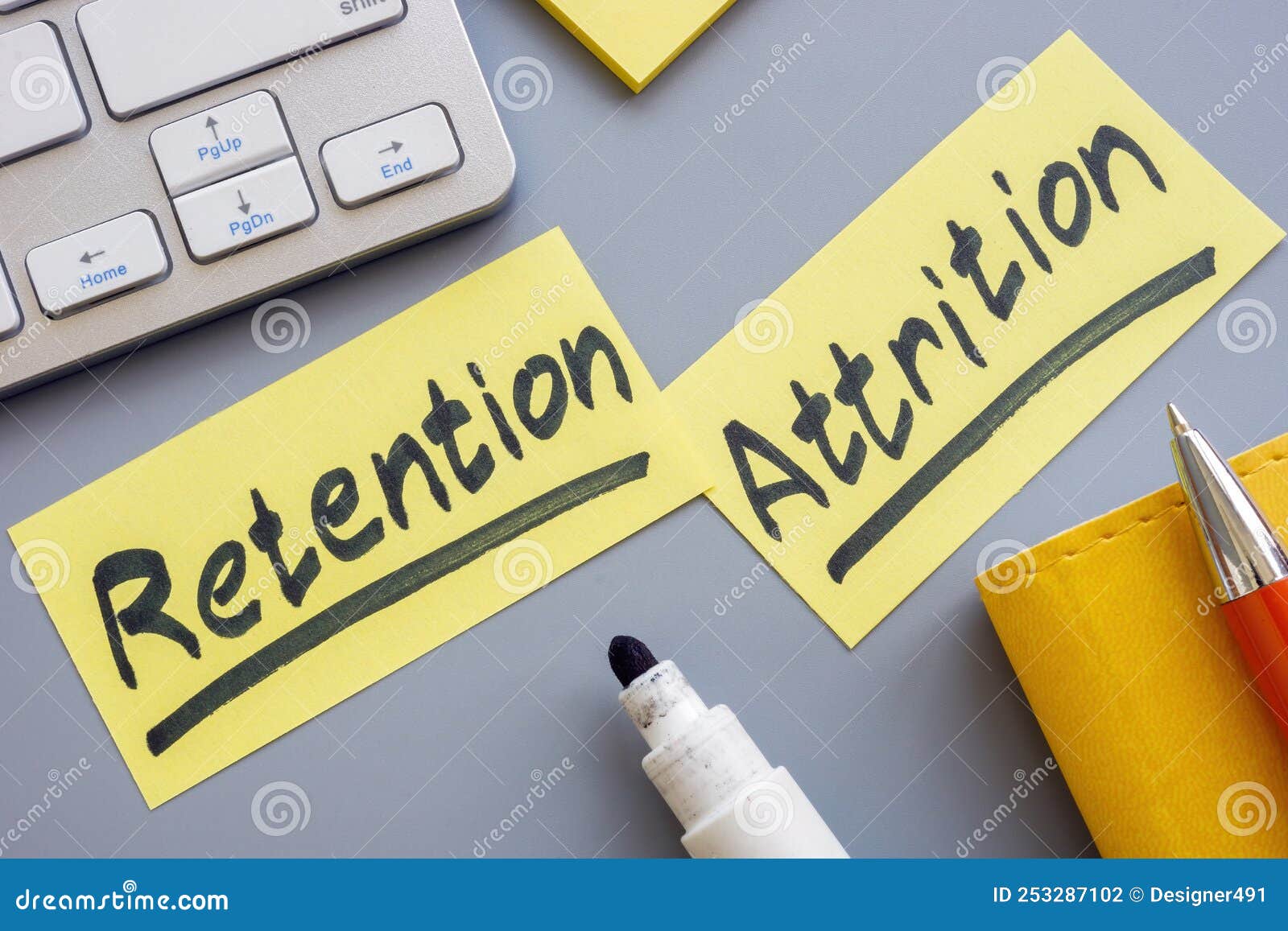 Pieces of Papers with Words Retention and Attrition. Stock Photo ...