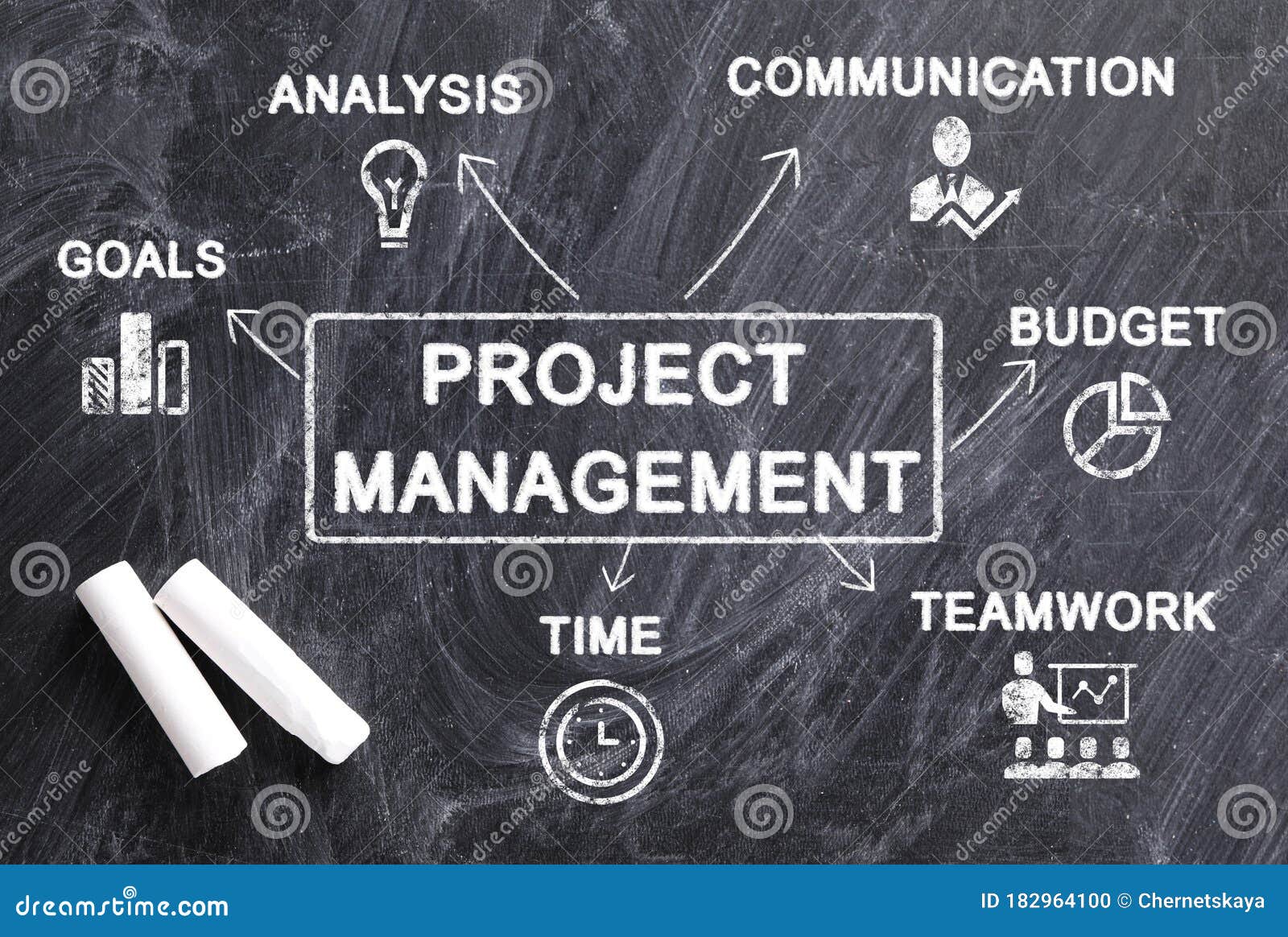 Pieces of White Chalk on Blackboard with Project Management Scheme ...