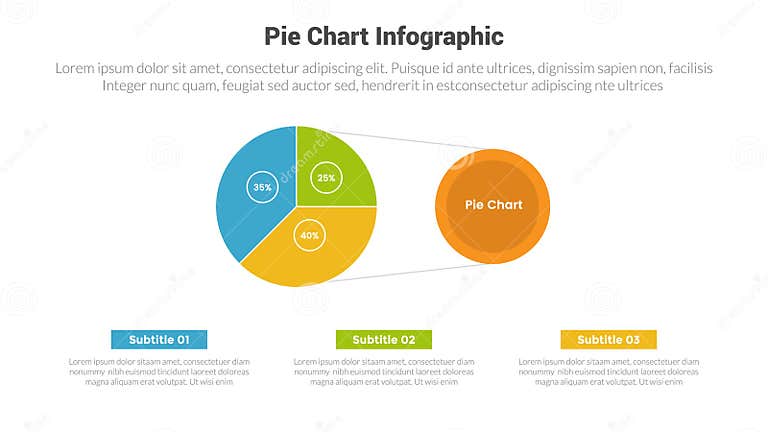 Piechart or Pie Chart Diagram Infographics Template Diagram with Comparison Linked Piechart ...