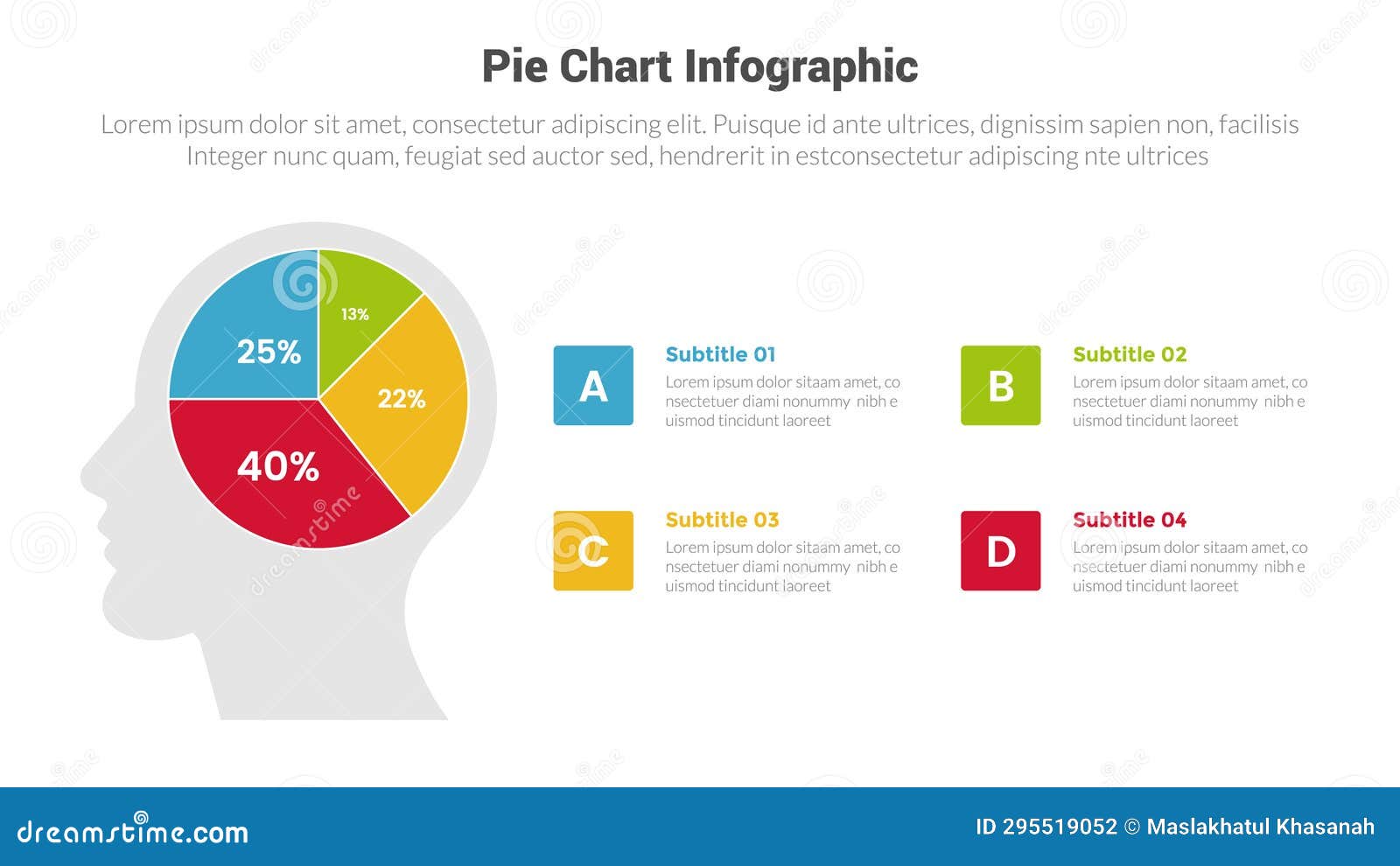 Piechart Or Pie Chart Diagram Infographics Template Diagram With Piechart On Human Head 4 Point ...