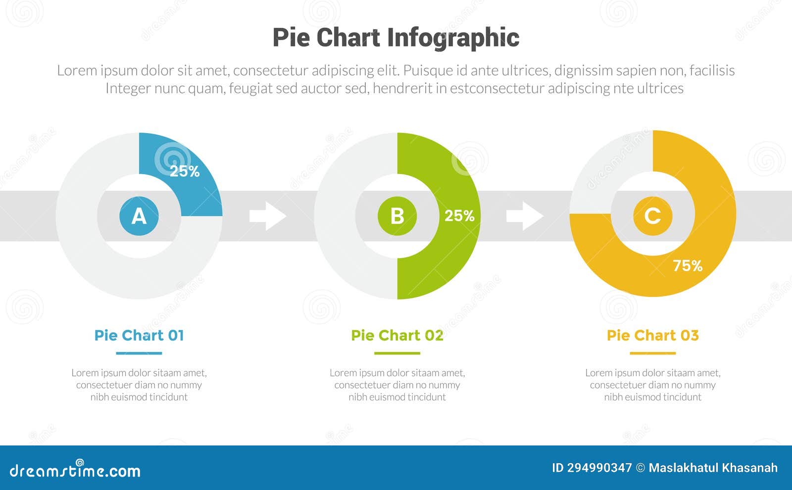 Piechart or Pie Chart Diagram Infographics Template Diagram with 3 ...