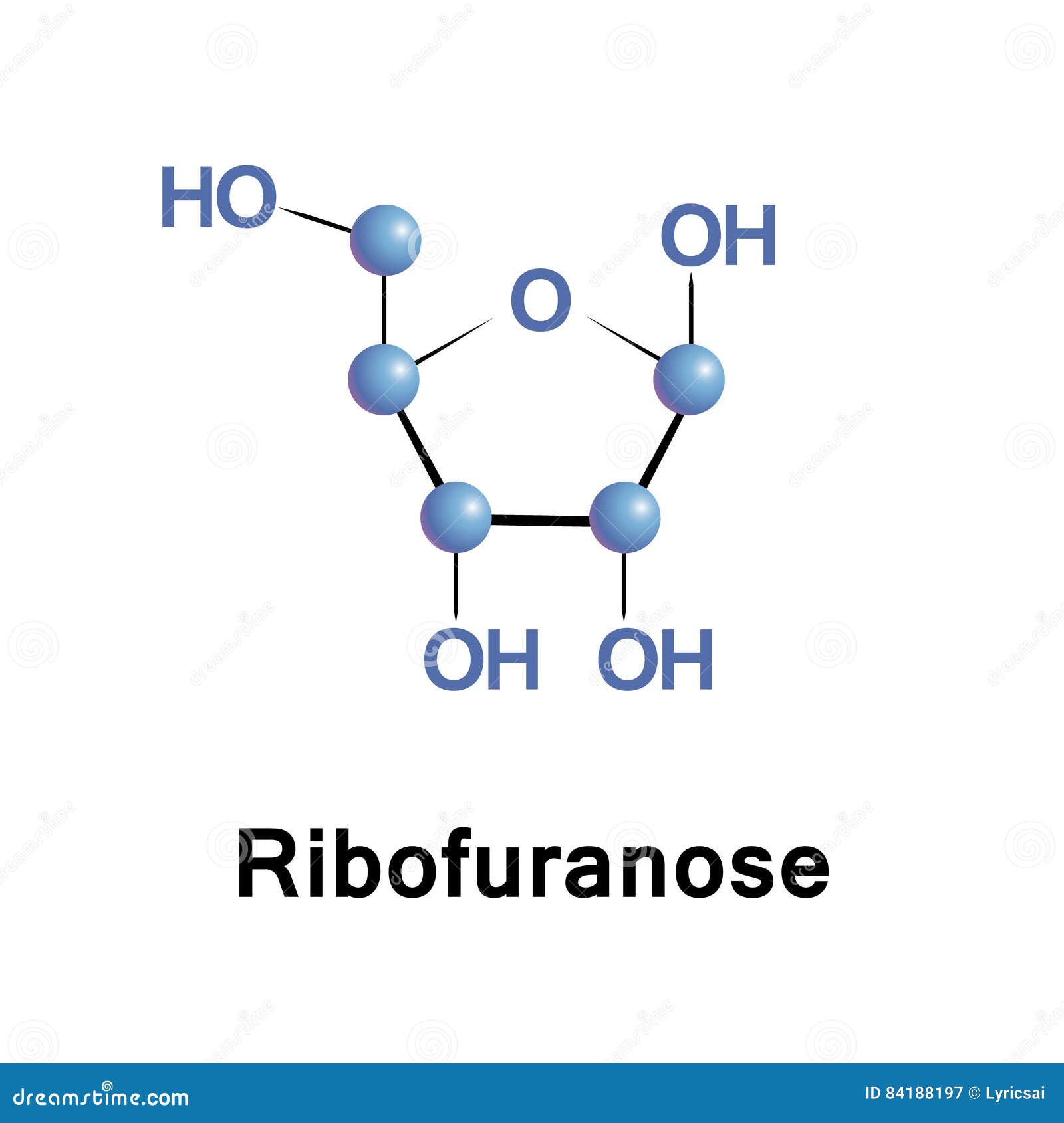 Pieza de la ribosa de ARN ilustración del vector. Ilustración de ...