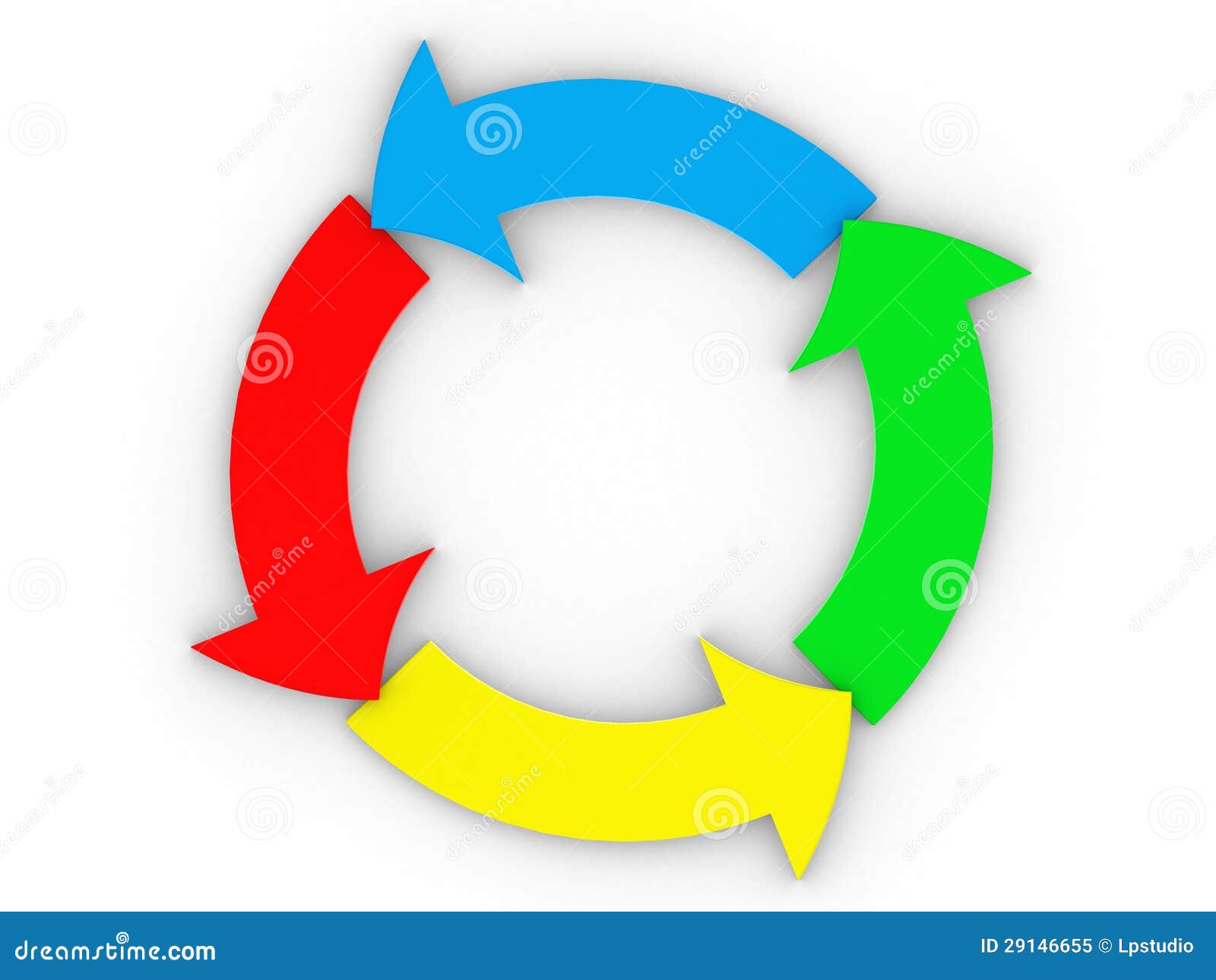 Pijlen in een cirkelstroom stock illustratie. Illustration of pictogram ...