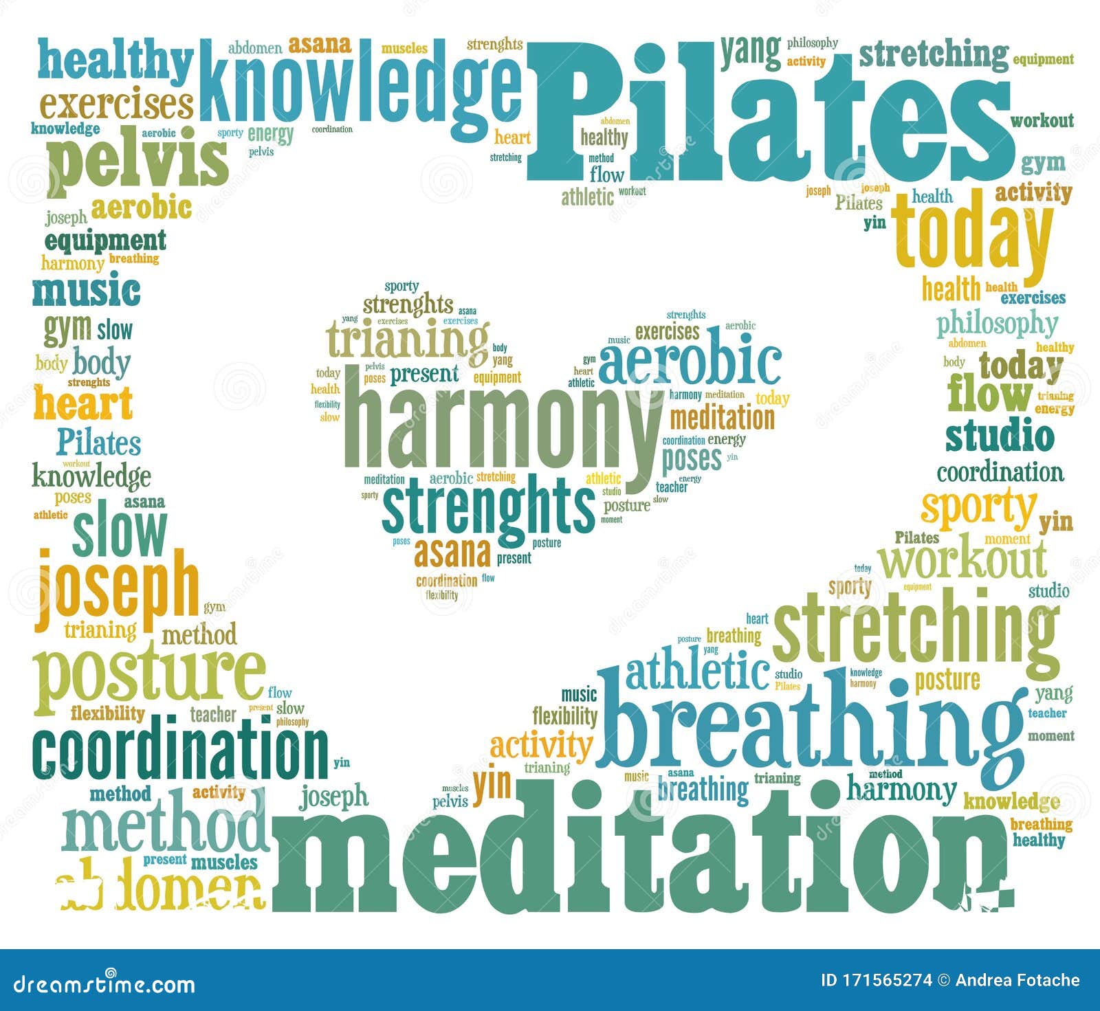 Pilates Word Cloud stock illustration. Illustration of muscles - 171565274