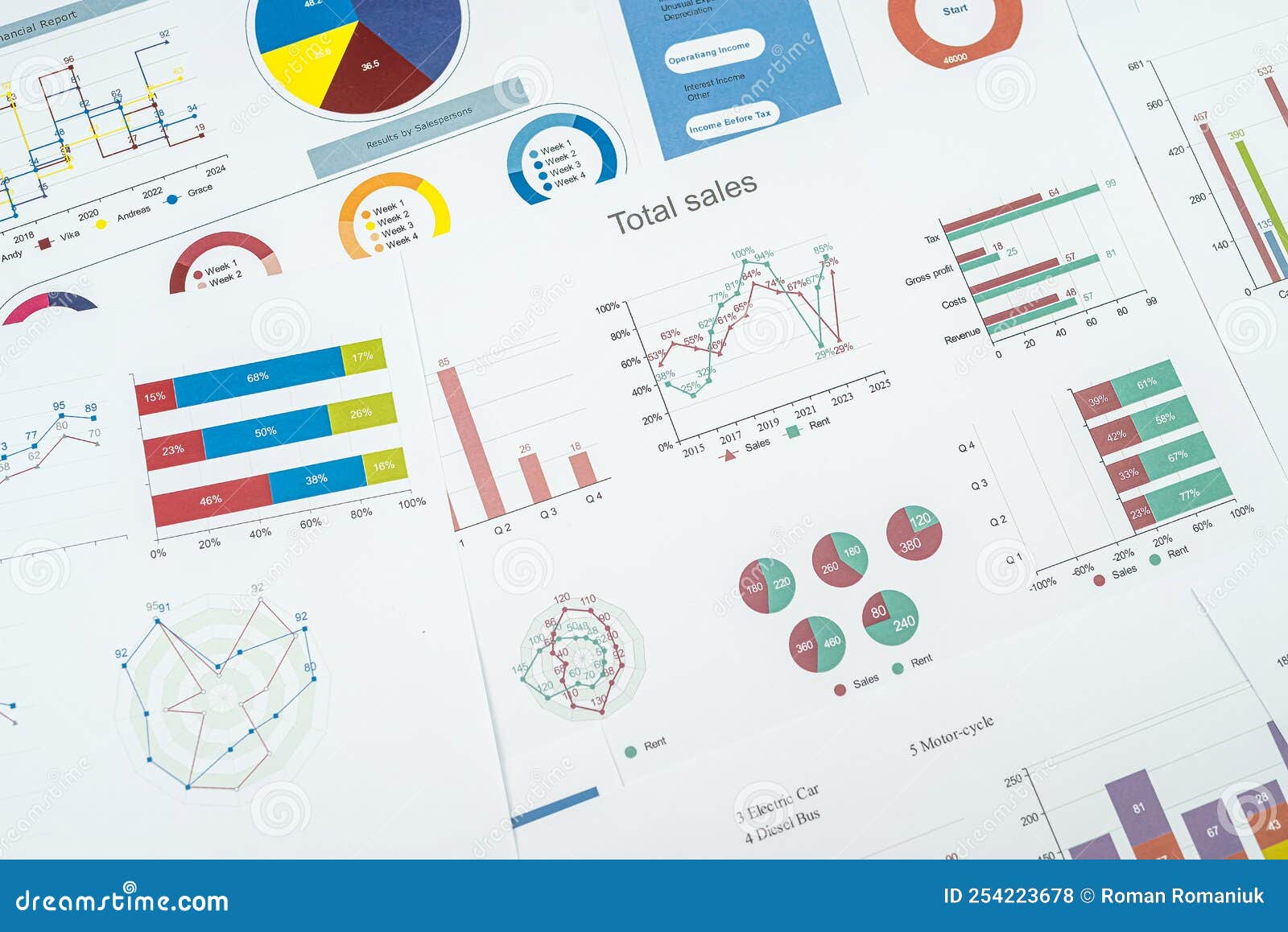 Pile of Chart Graph Paper. Financial Account Statistics Concept Stock ...