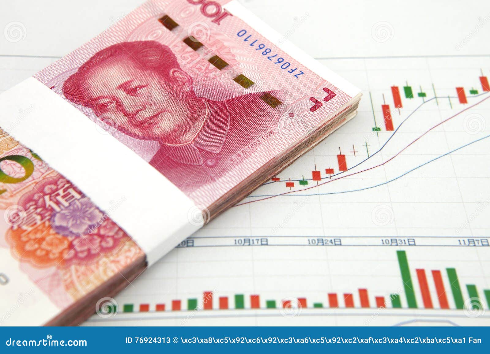 Pile China Yuan Chart Stock Photos - Free & Royalty-Free Stock Photos ...
