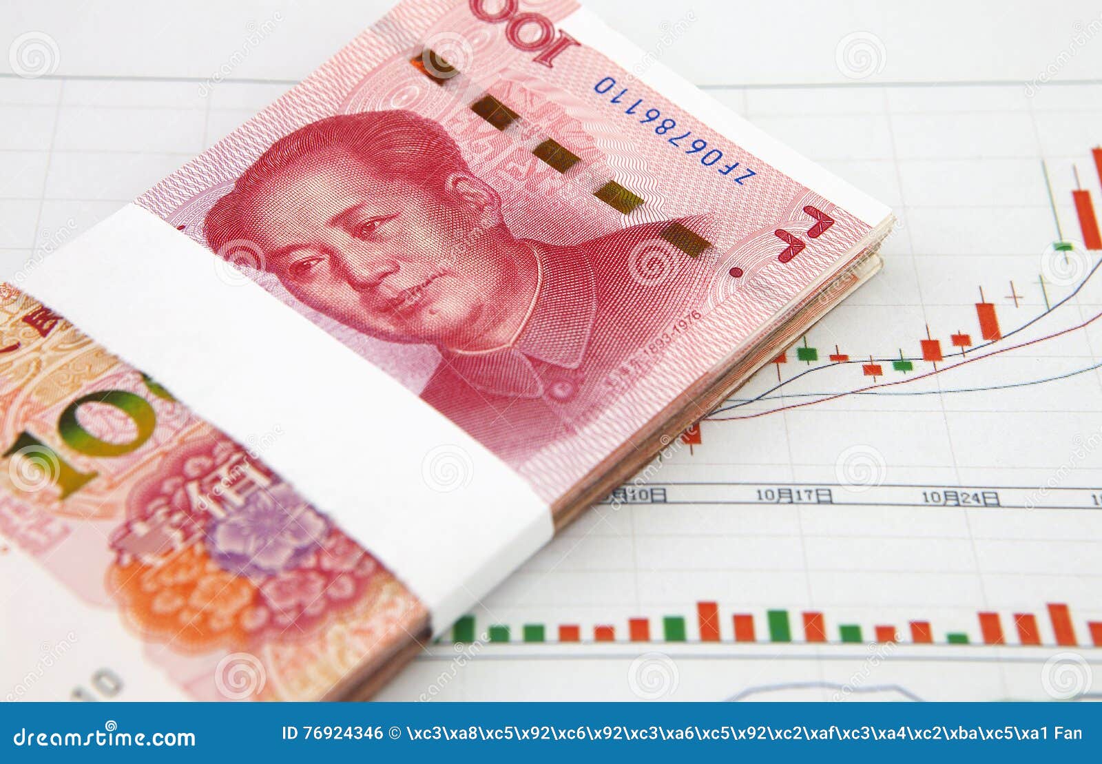 A Pile of China Yuan with Chart Stock Photo - Image of falling, china ...