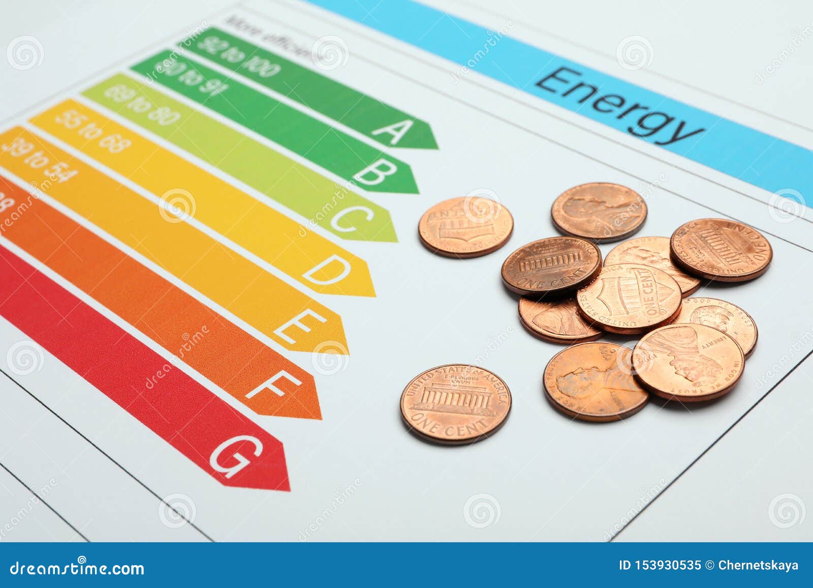 Pile of Coins on Energy Efficiency Rating Chart Stock Image - Image of ...