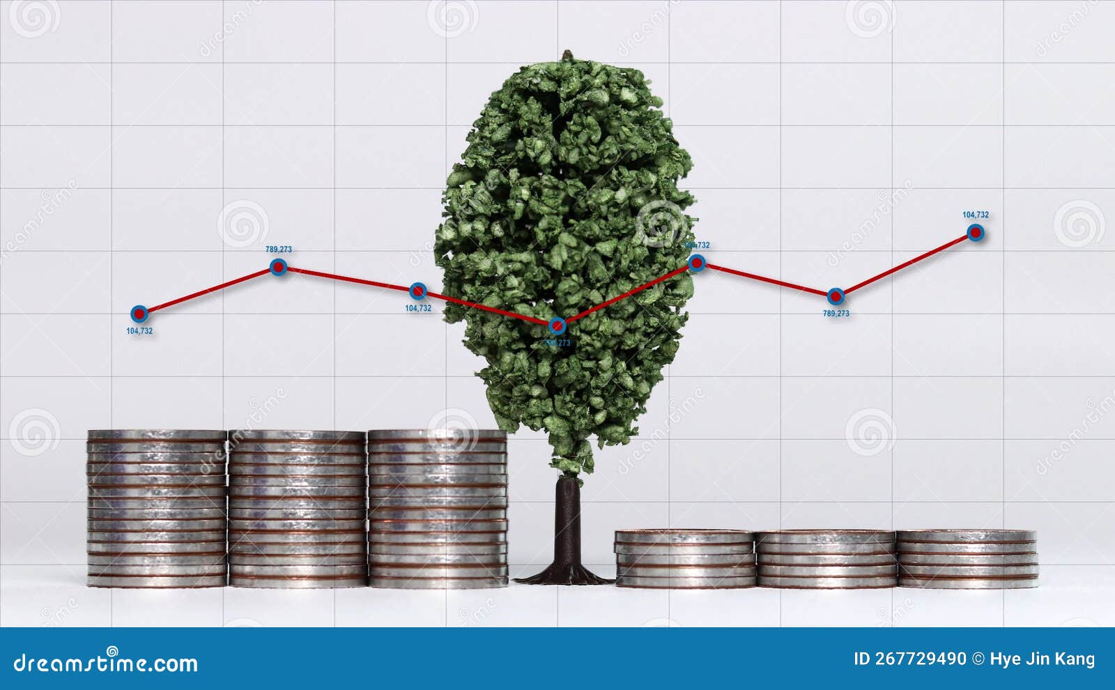 Pile of Coins with a Miniature Tree and Line Graphs. Stock Footage ...