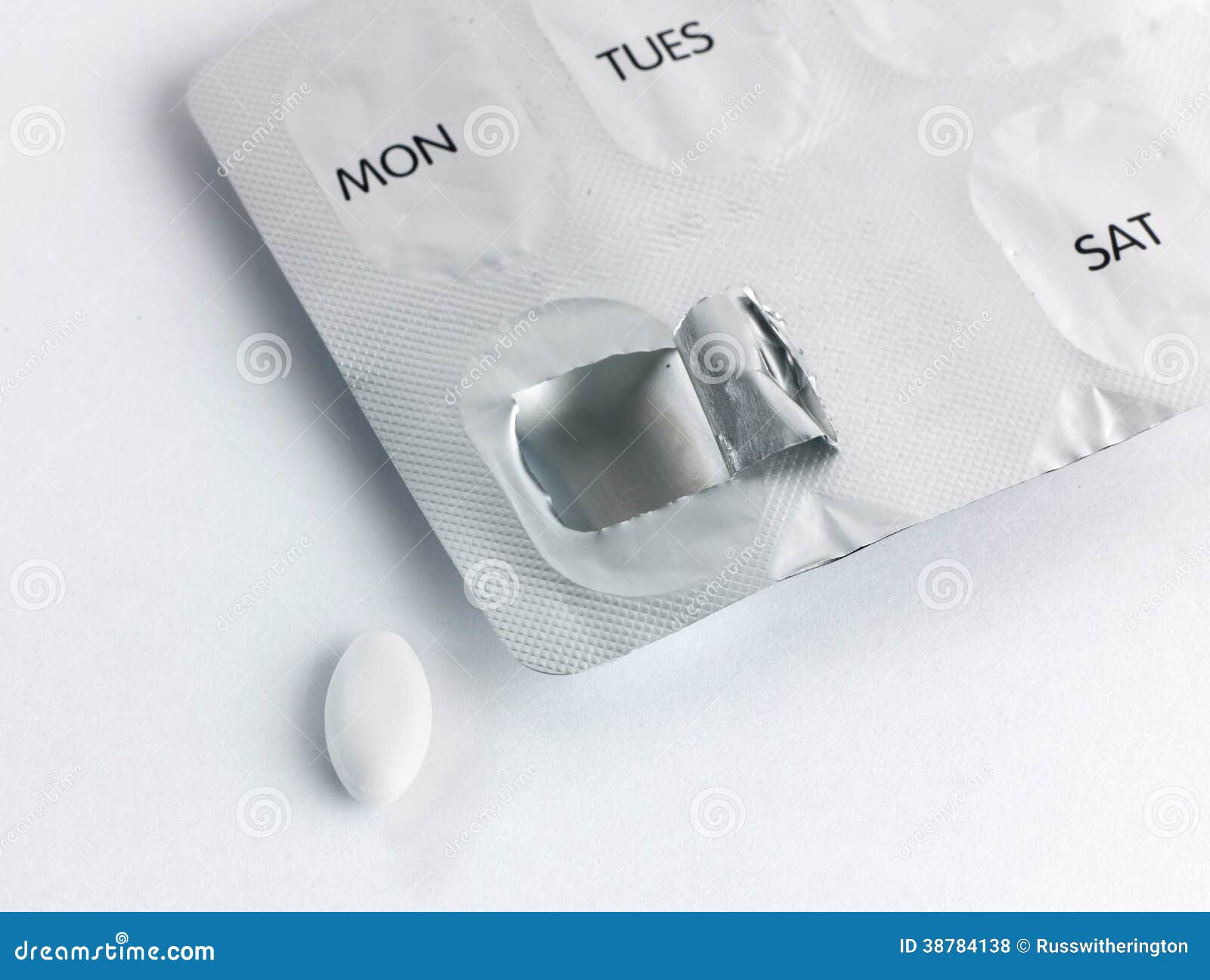 Pill an packet stock photo. Image of compartment, foil - 38784138