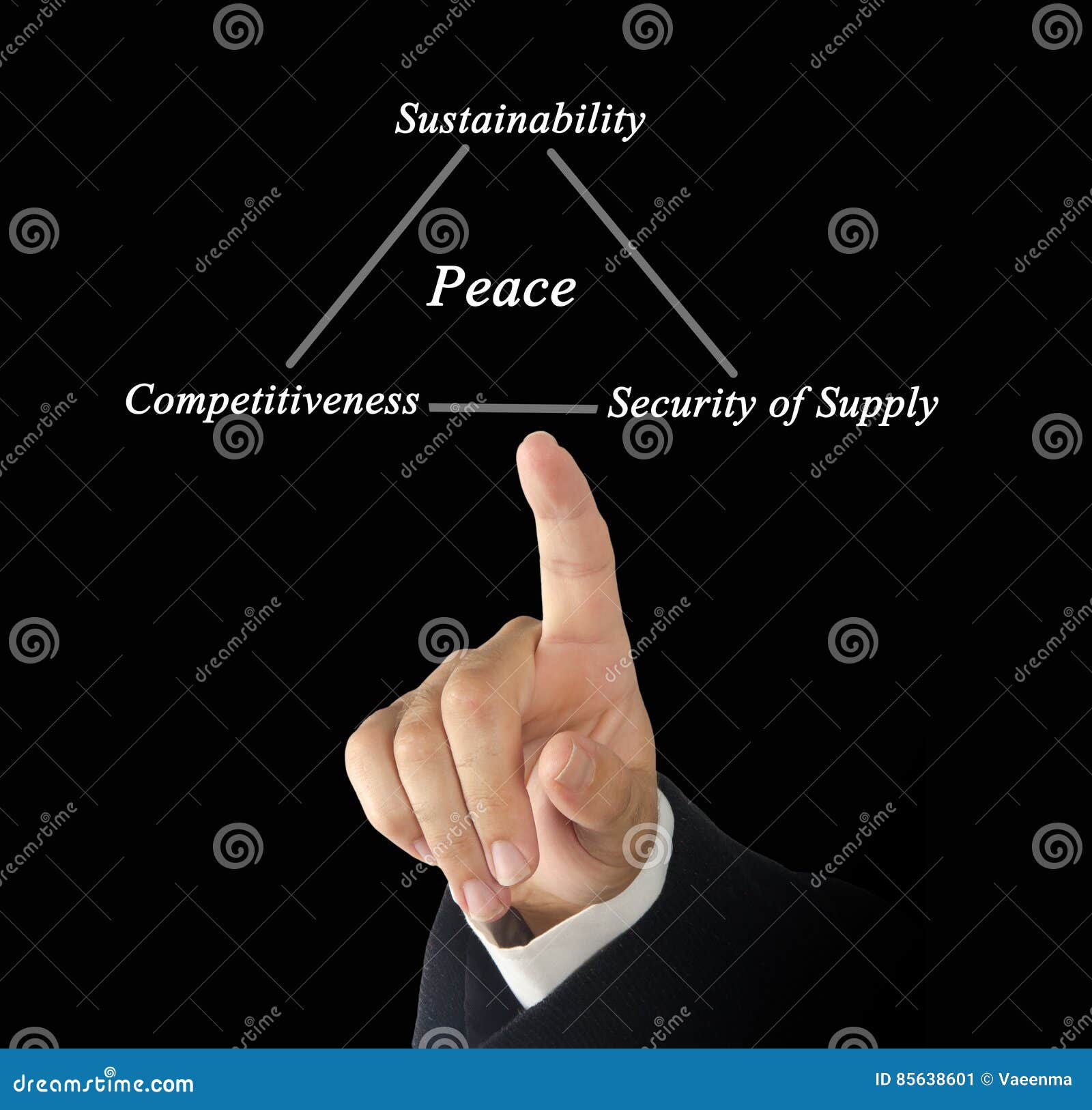 Pillars of peace stock image. Image of presenting, diagram - 85638601
