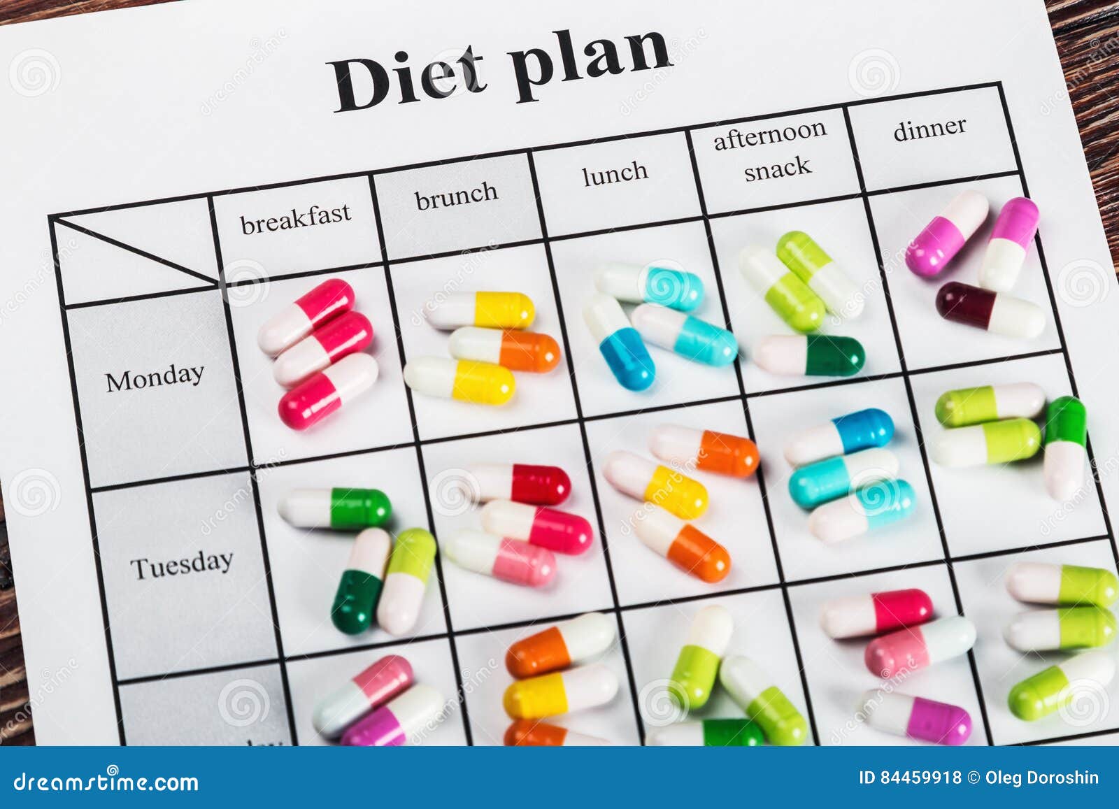 Pills on a Plan of Reception during the Day Stock Photo - Image of ...