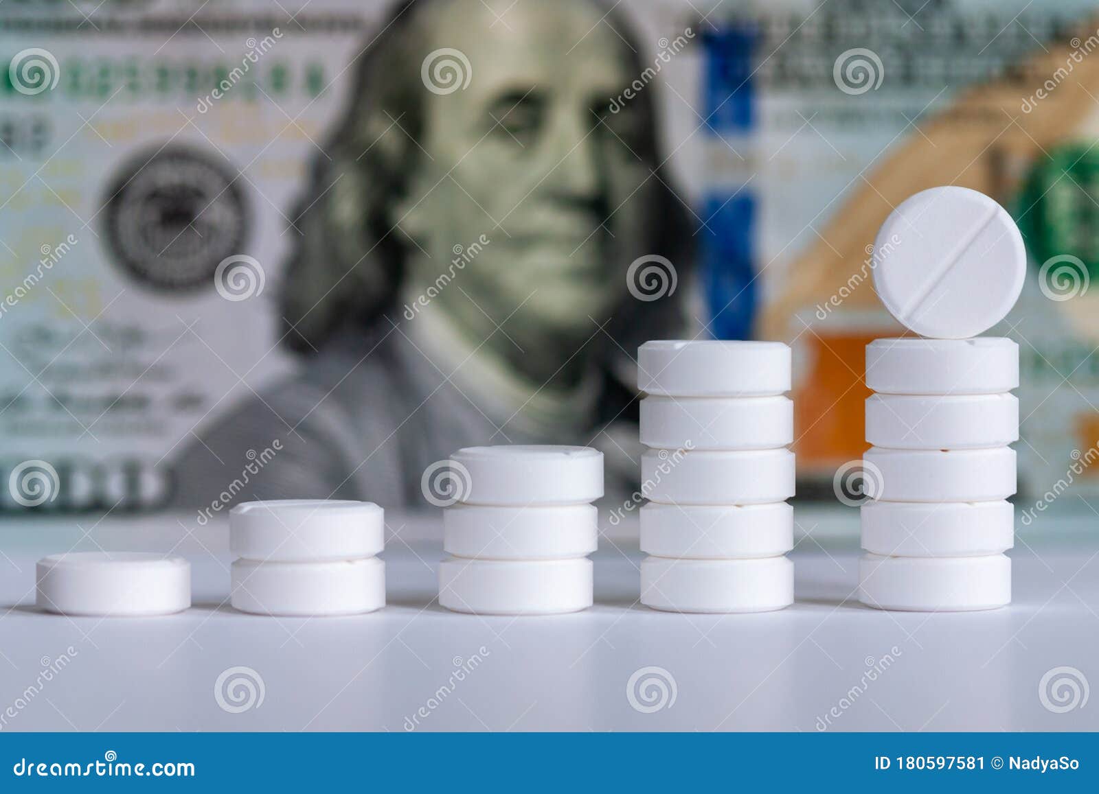 Pills Stack and Money - Rising Drug Prices Idea Stock Image - Image of ...