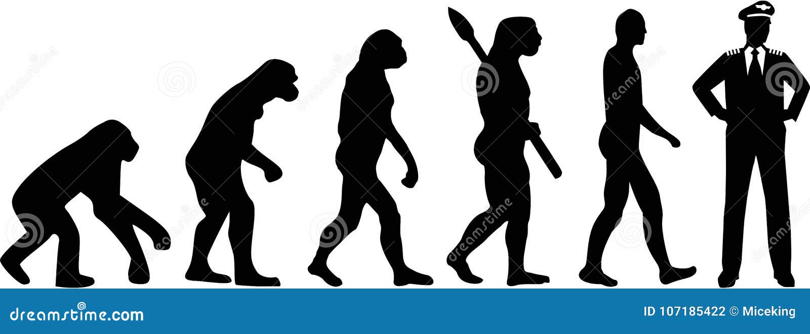 Pilot Evolution vector stock vector. Illustration of aircraft - 107185422