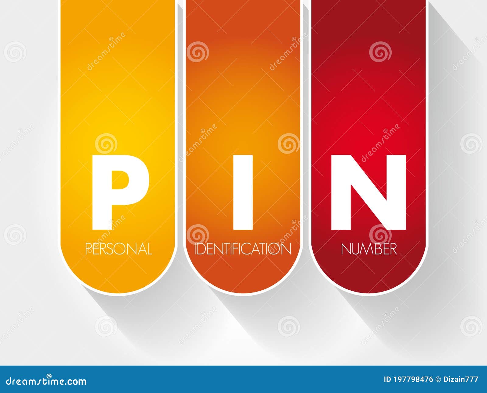PIN - Personal Identification Number Acronym Stock Illustration ...