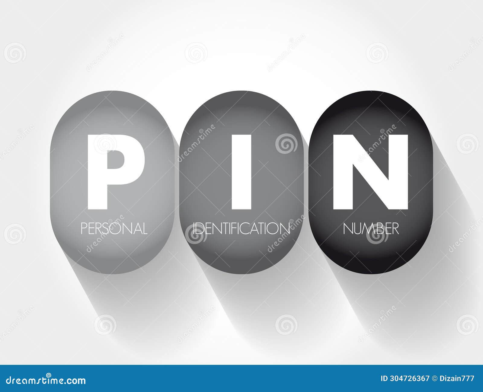 PIN Personal Identification Number - Passcode Used in the Process of ...