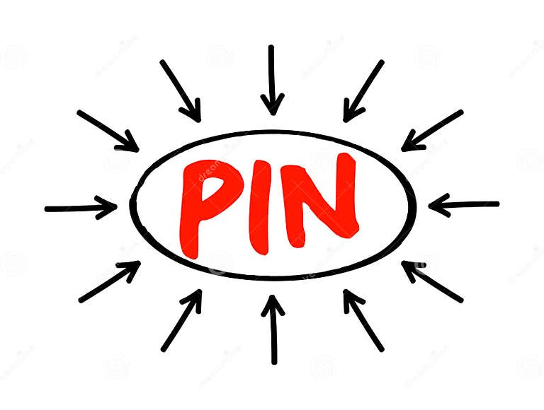 PIN Personal Identification Number - Passcode Used in the Process of ...