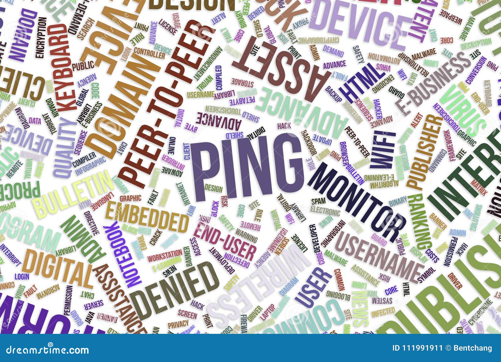 Ping, Conceptual Word Cloud for Business, Information Technology or it ...