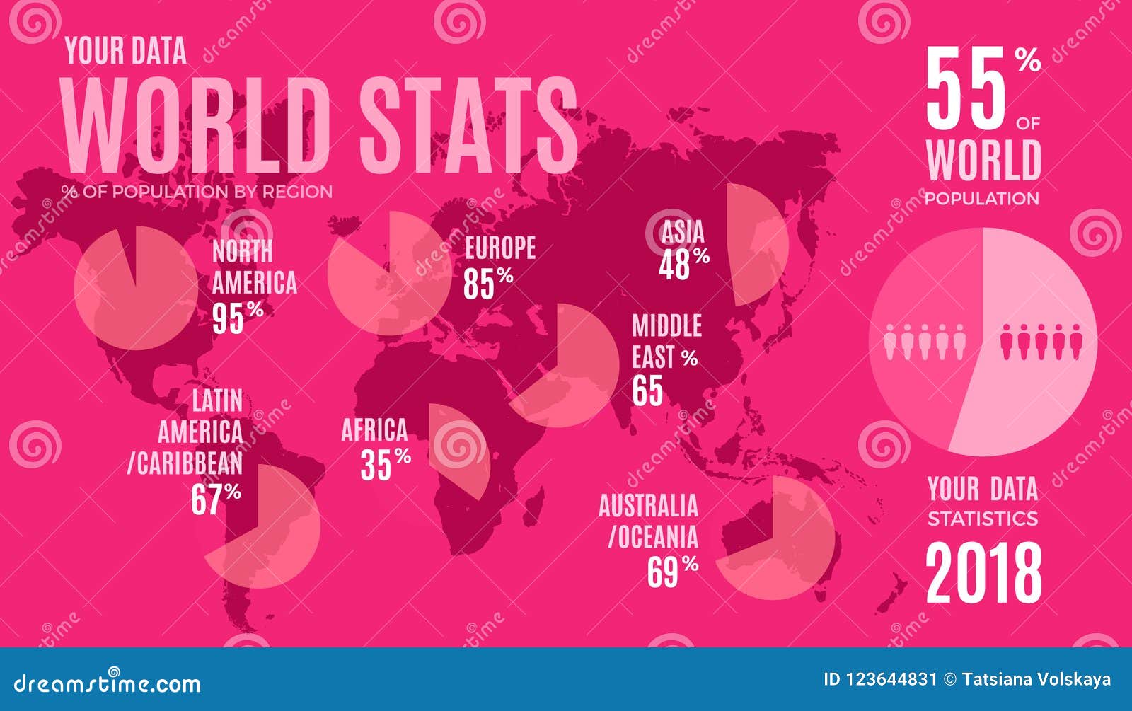 Pink Business Presentation Vector Slide, Data Visualization Template ...