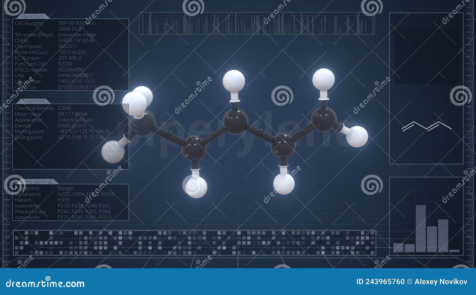 Piperylene Molecule with Description on the Computer Screen, 3d ...