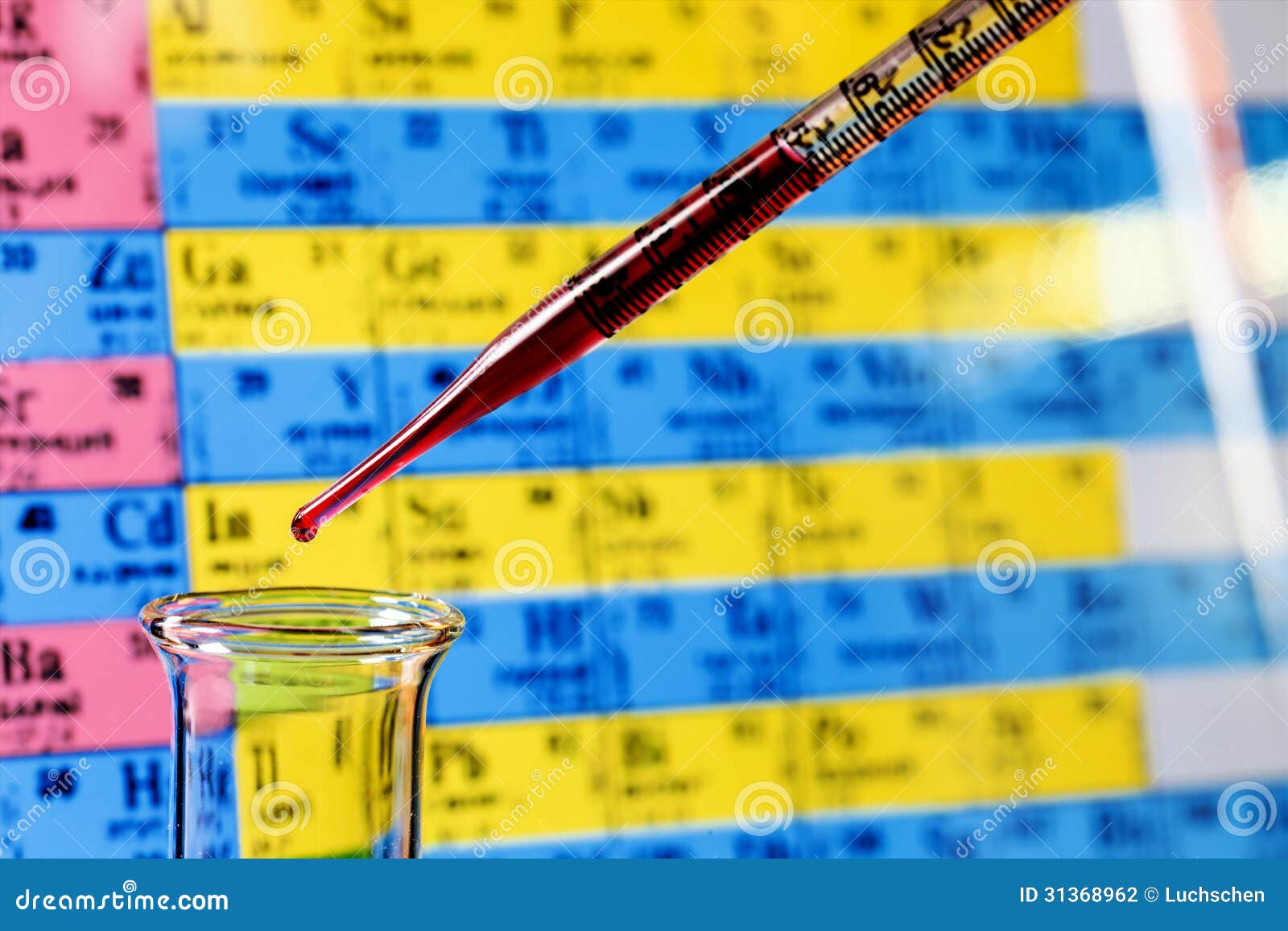 Pipette stock photo. Image of pipette, liquid, biology - 31368962