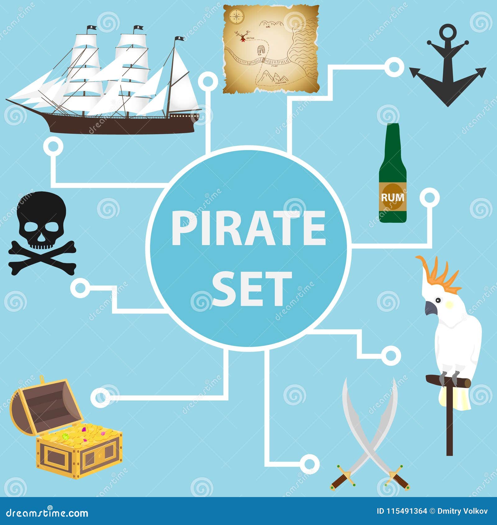 Pirate Set, a Set of Pirate Objects. Attributes of the Pirate Stock ... Pirate Set, a Set of Pirate Objects. Attributes of the Pirate Stock ...