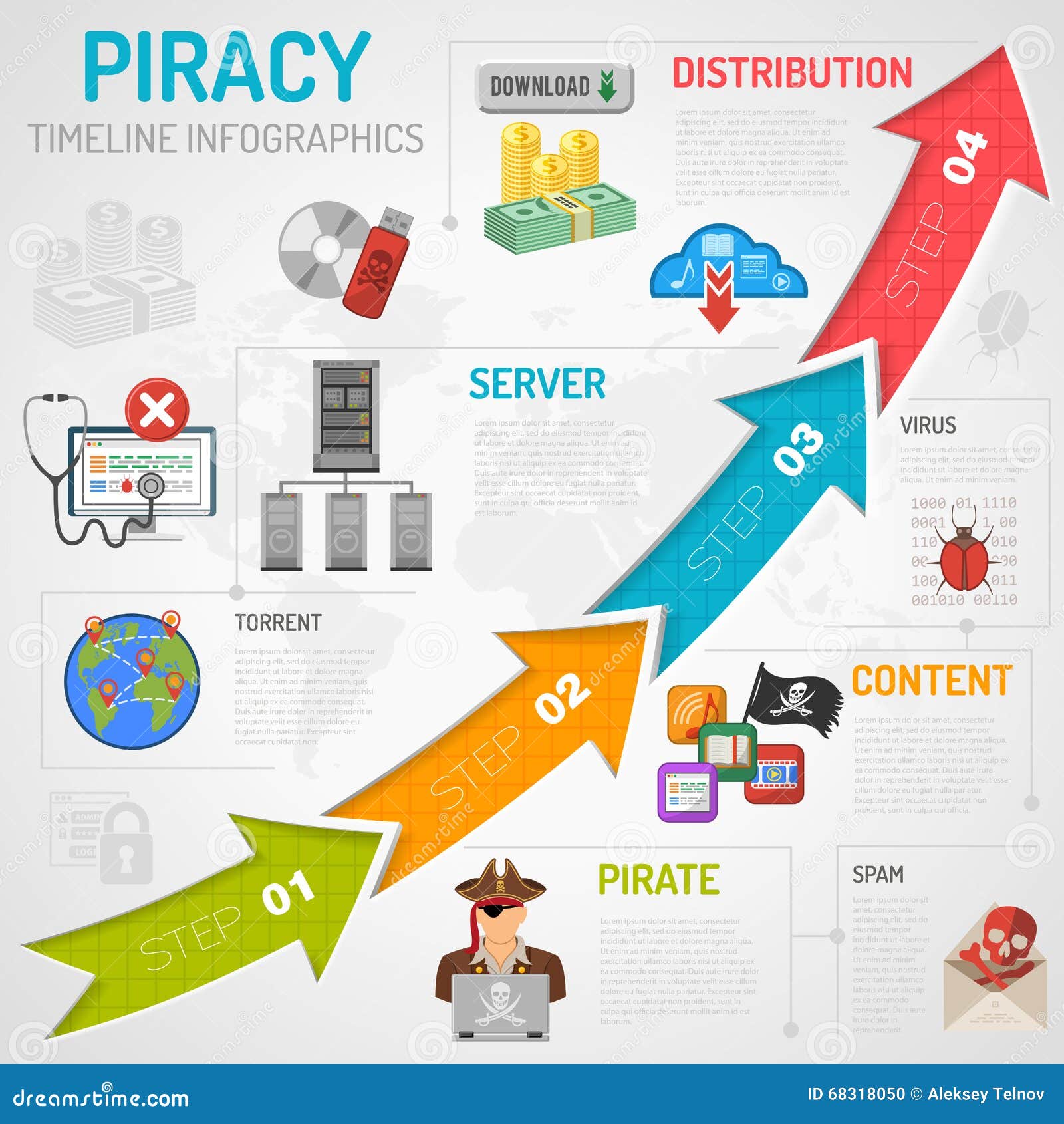 Piratería Infographics De Internet Ilustración del Vector - Ilustración ...