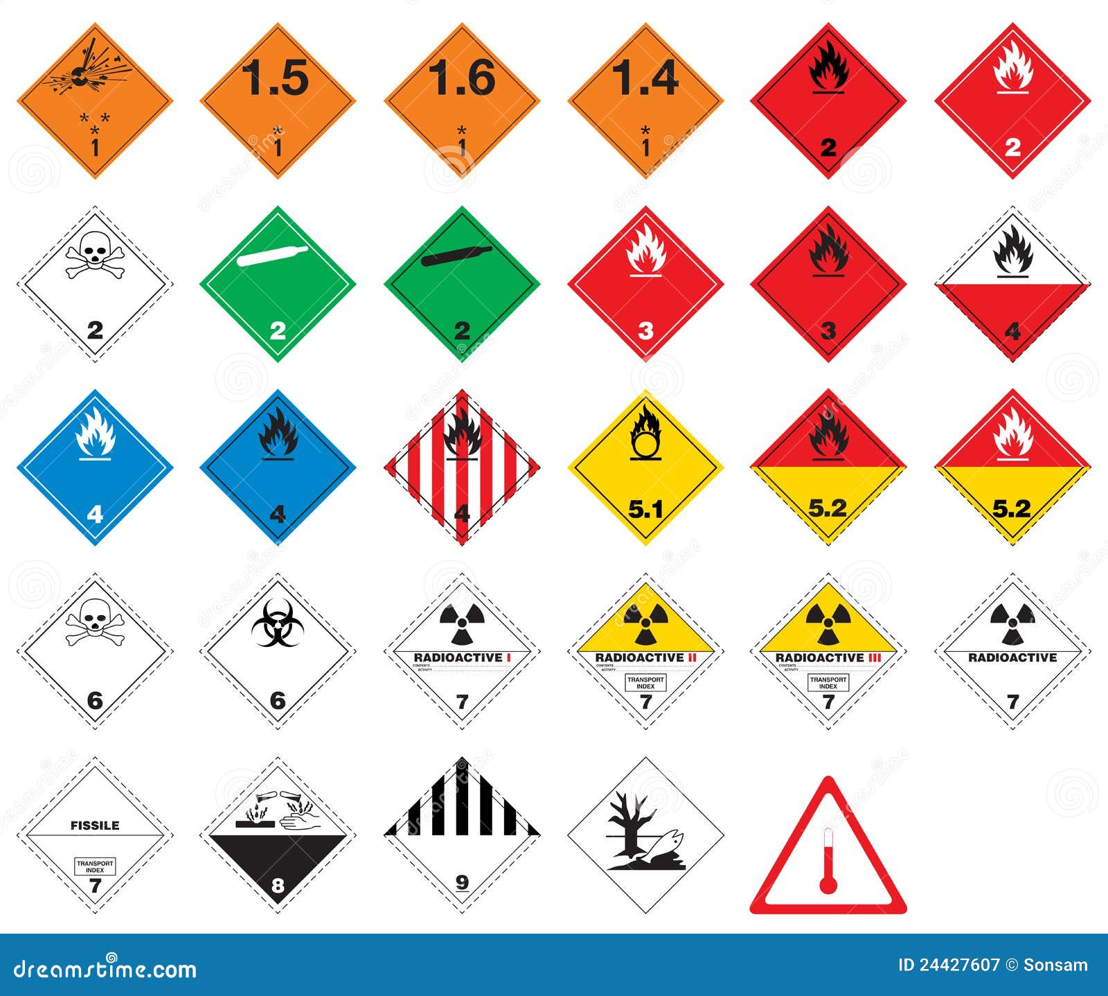 Pittogrammi Pericolosi - Segni Delle Merci Illustrazione Vettoriale ...